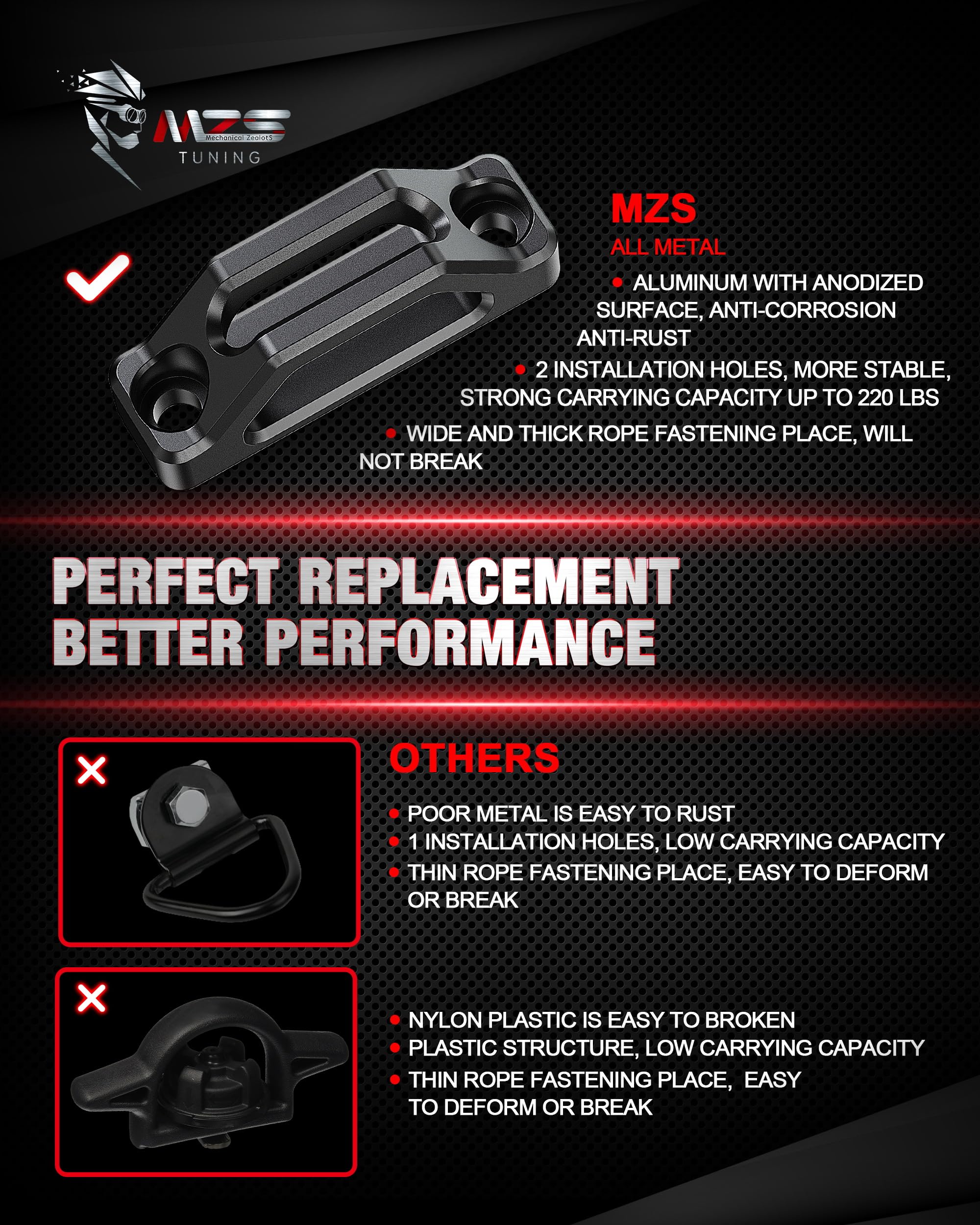 Snapklik.com : MZS Tie Down Cleats, Truck Bed Anchors Compatible