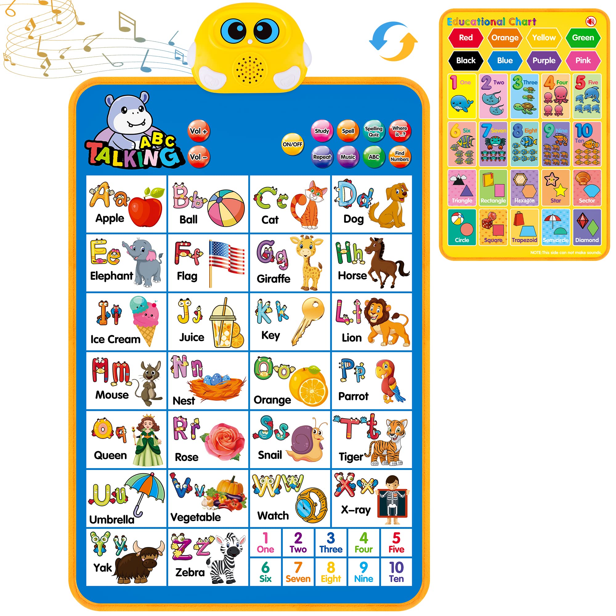 Snapklik.com : Interactive Alphabet Wall Chart, Talking ABC Interactive ...