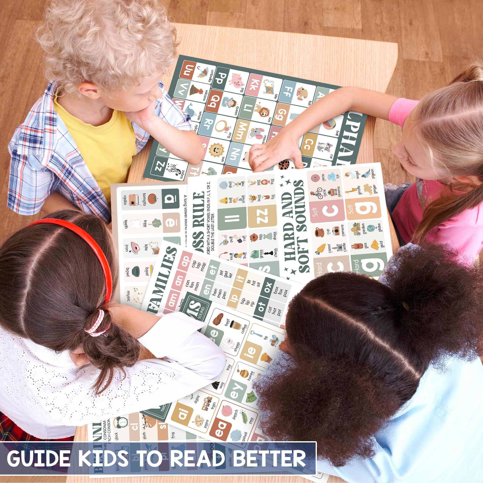 Snapklik.com : BEAWART 15 Pcs Boho Phonics Posters For Classroom