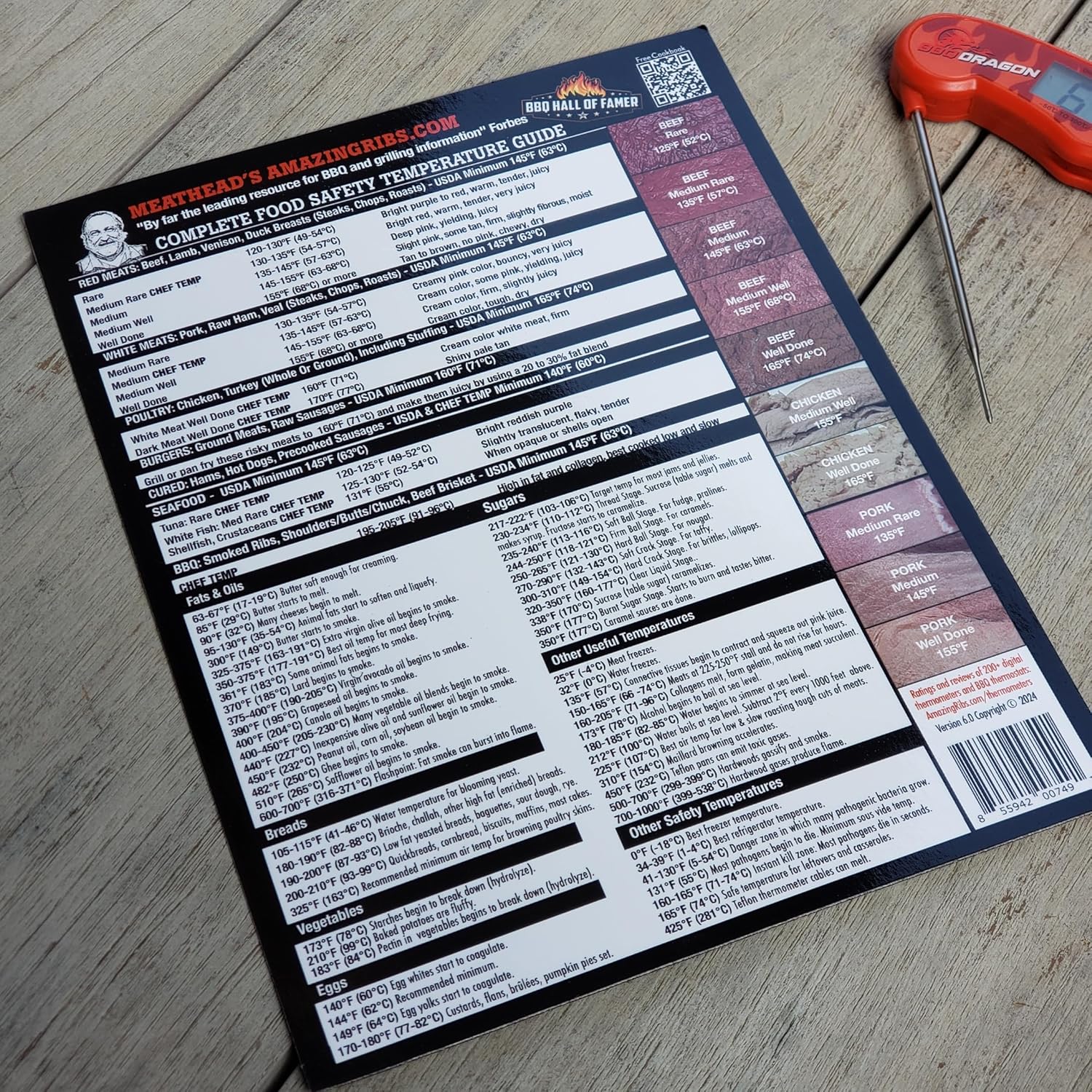 Amazon.com: Magnetic Meat Temperature Guide by BBQ Hall of Famer ...