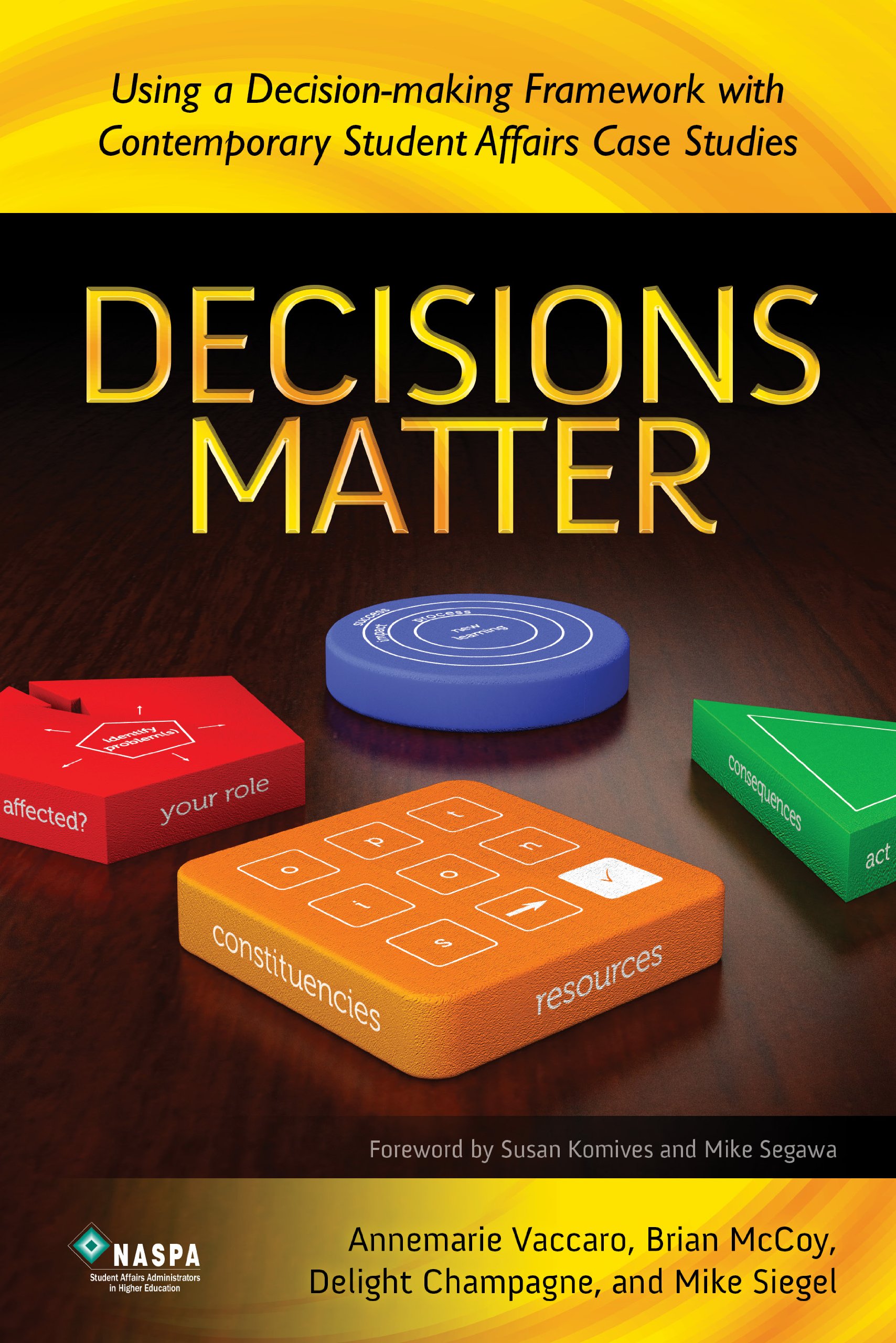 Decisions Matter Using a Decision-Making Framework with Contemporary ...