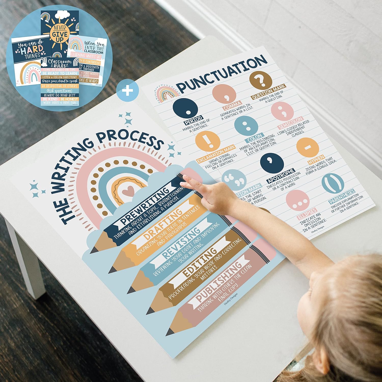 Amazon.com: Hadley Designs 12 Boho Rainbow Parts Of Speech Posters For ...