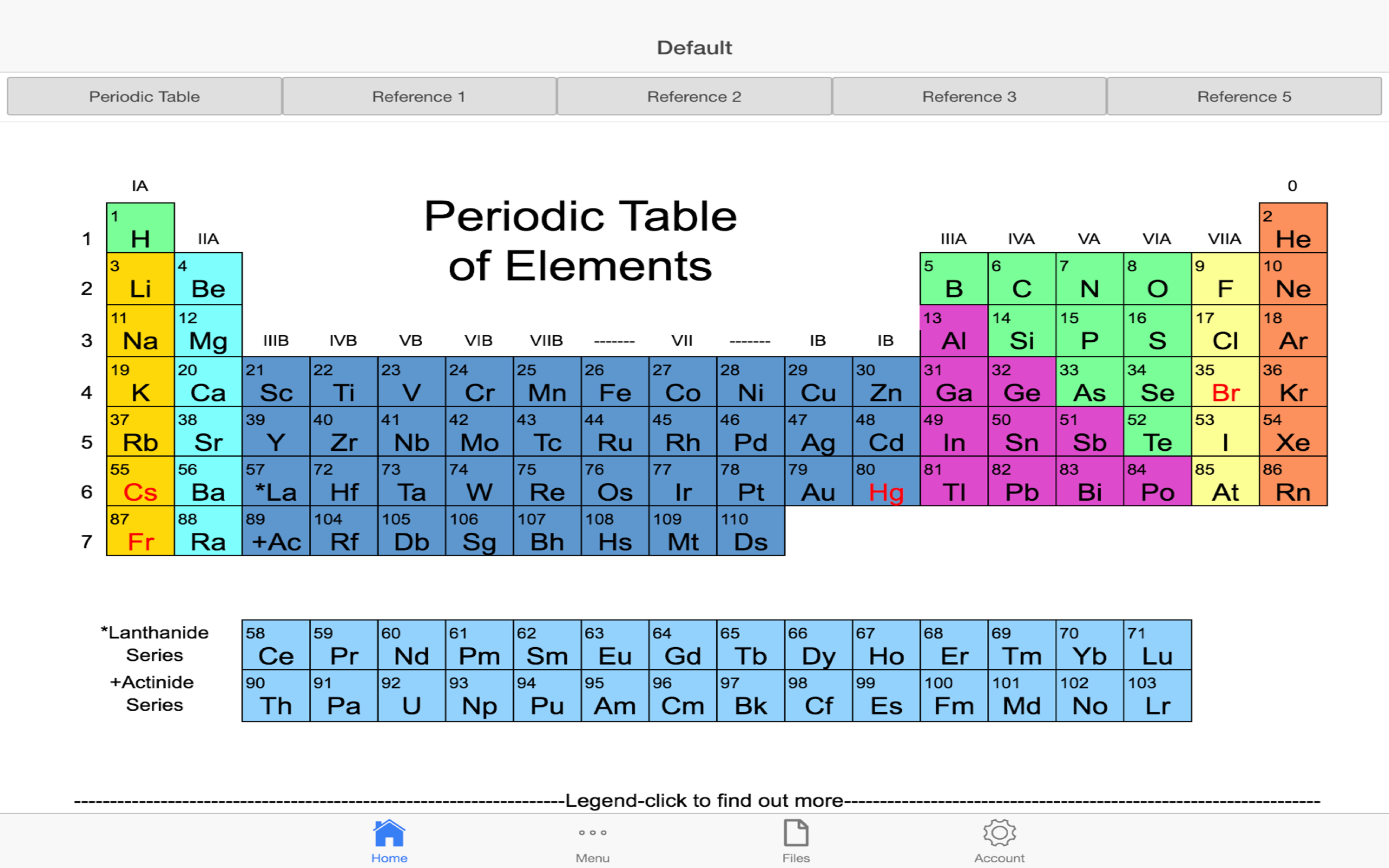 Periodic Table - App on Amazon Appstore