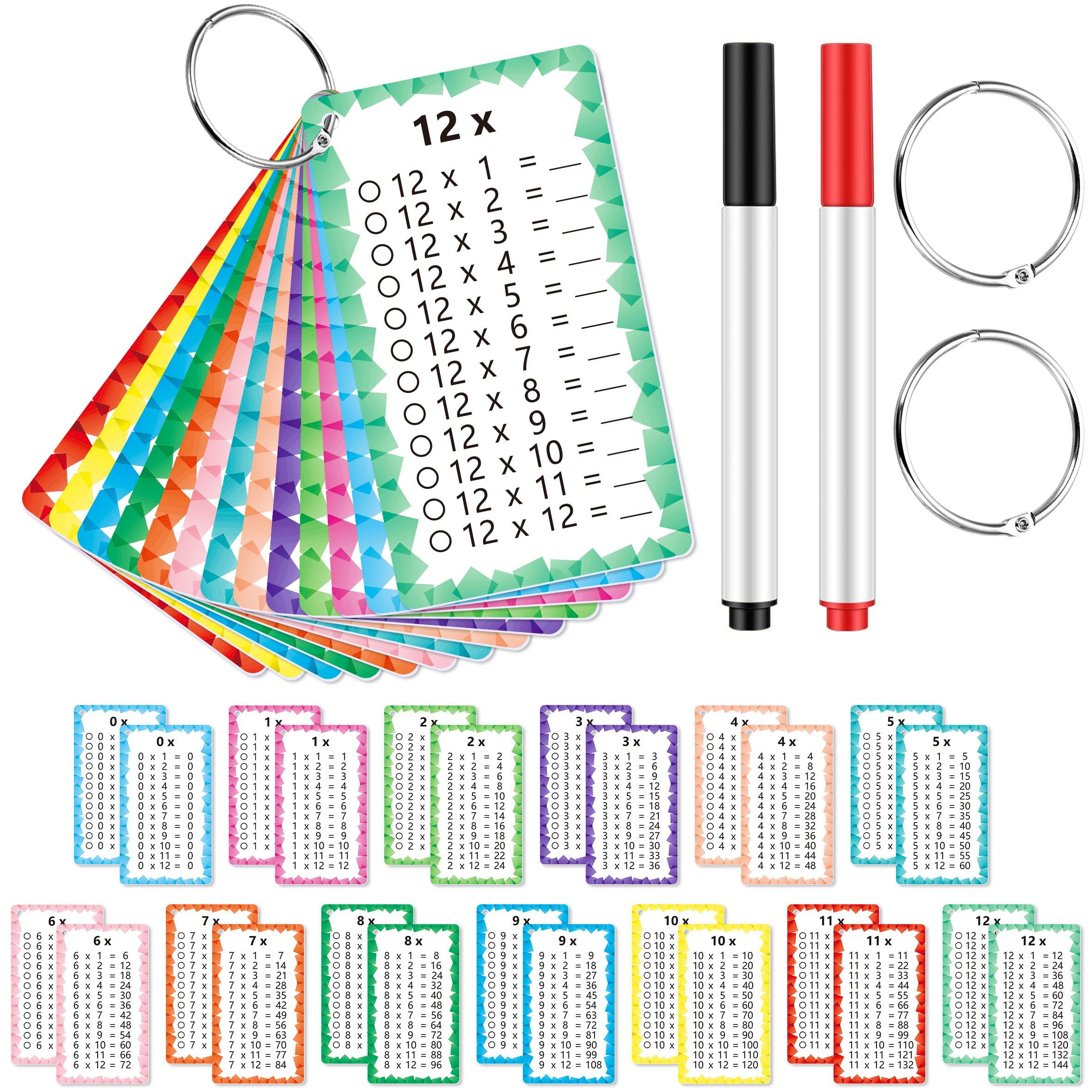 El bingo de las tablas de multiplicar, cartones para jugar