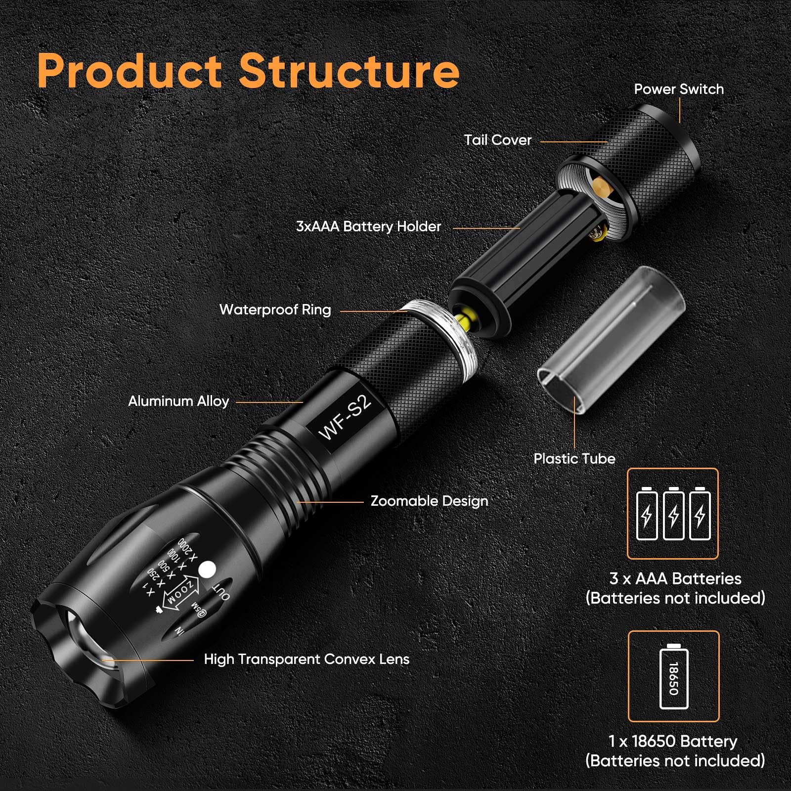 Snapklik.com : Red Light Flashlight, Single Mode Red Tactical ...