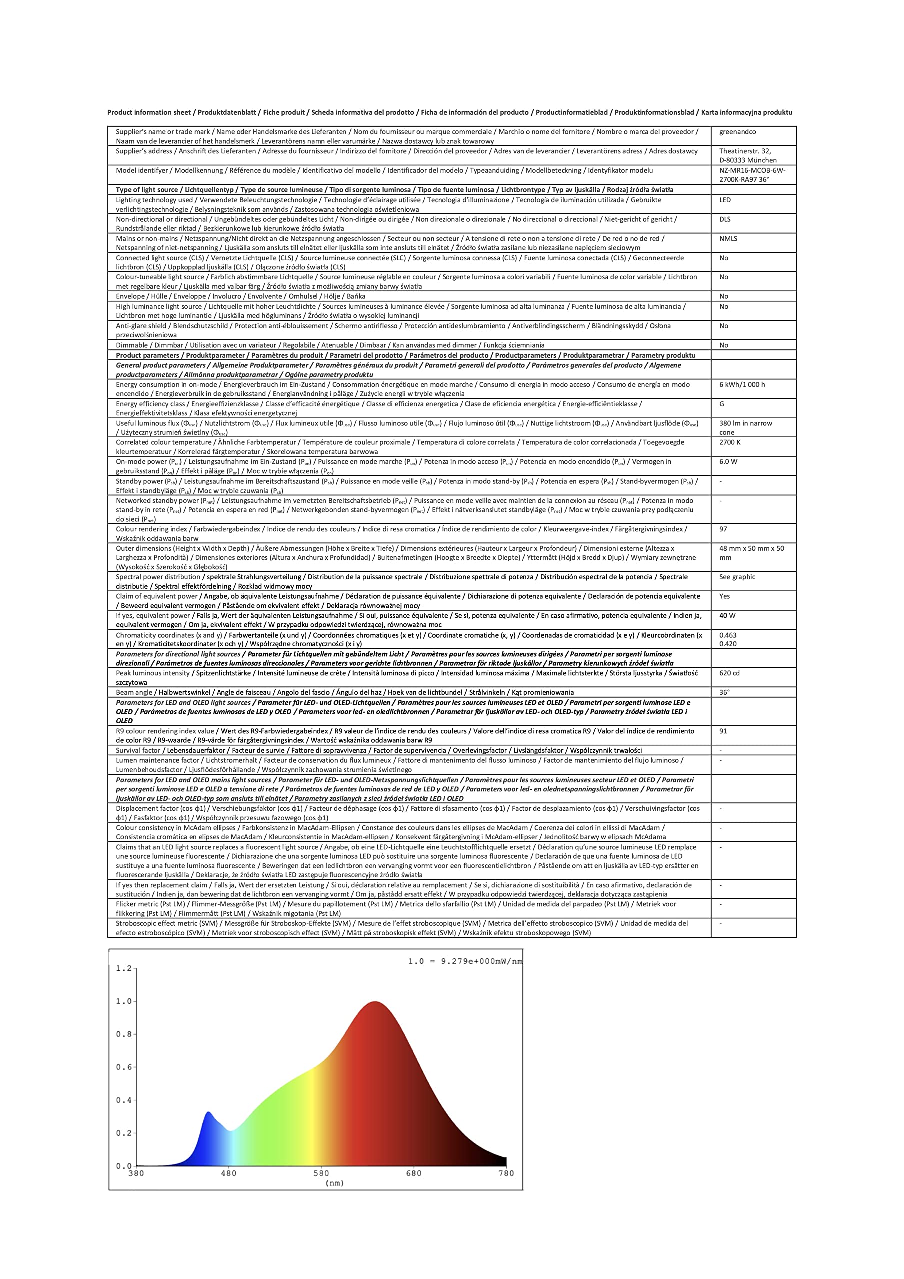 10x greenandco® CRI 97+ MR16 GU5.3 LED Spot, 6W 380 lm 36° 2700K ...