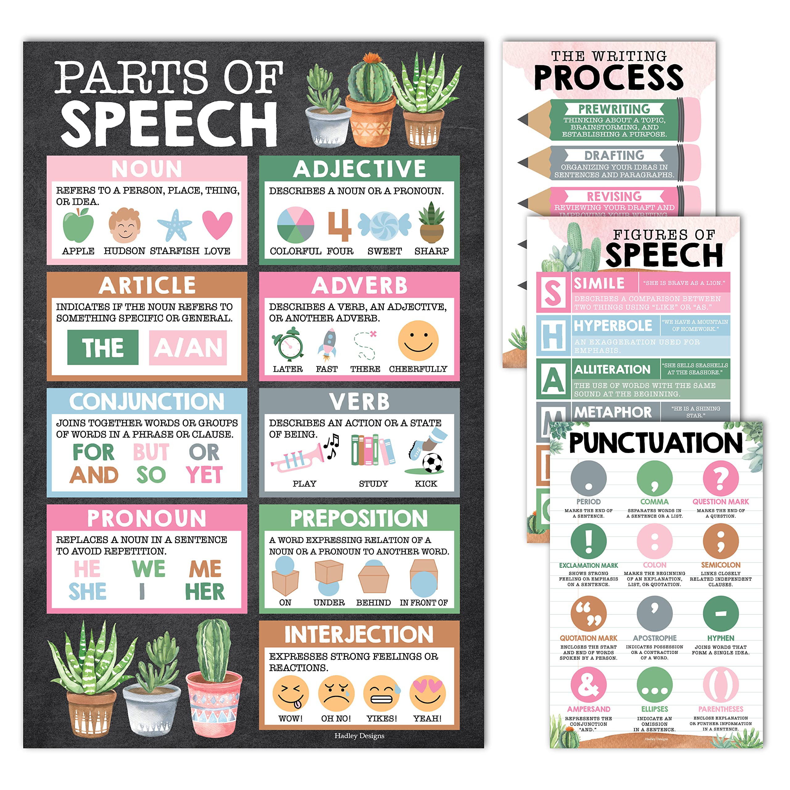 Buy 4 Cactus Grammar S For Language Arts ELA S Classroom Parts Of buy-4-cactus-grammar-s-for-language-arts-ela-s-classroom-parts-of