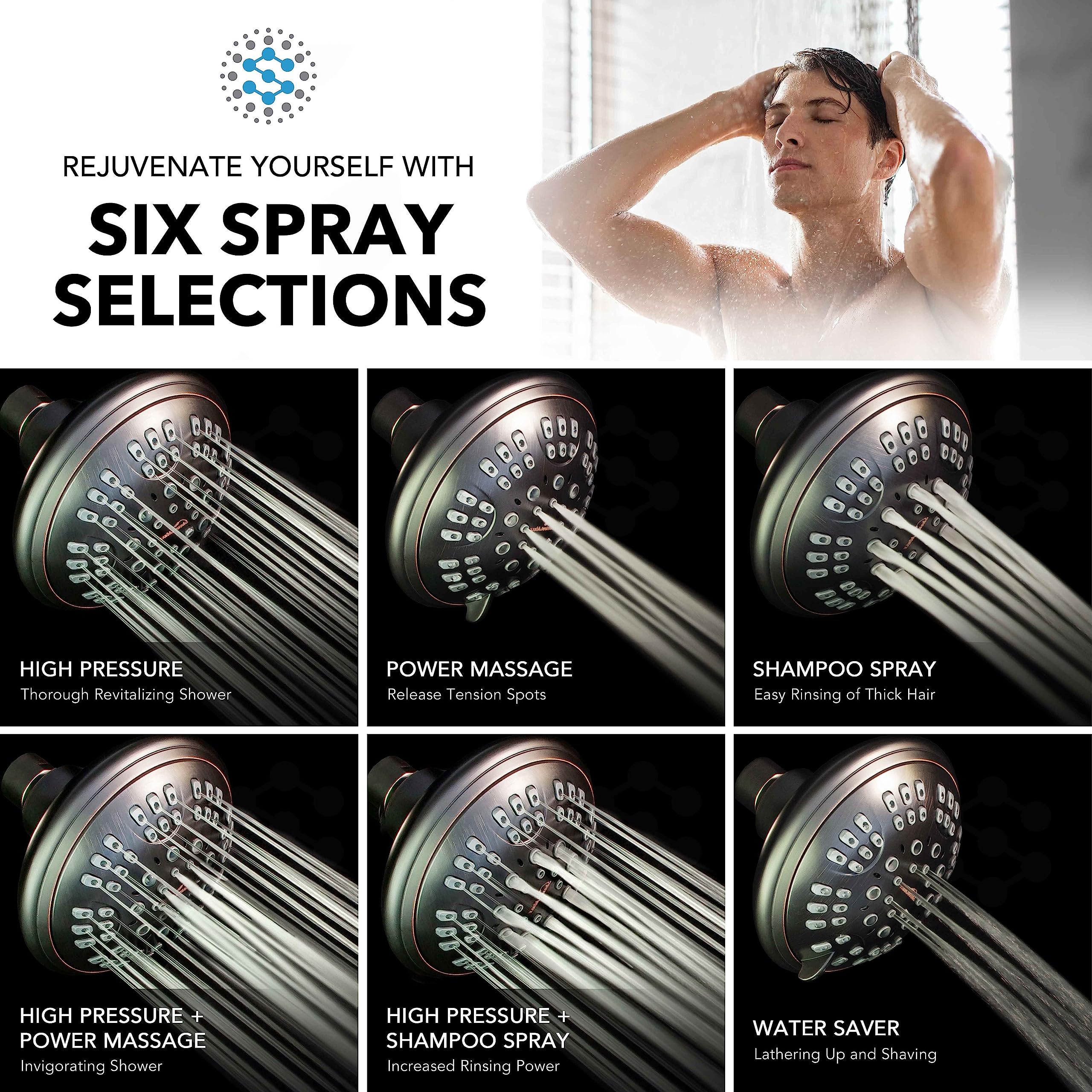 Snapklik.com : ShowerMaxx Luxury Spa Series 6 Spray Setting 4.5 Inch ...