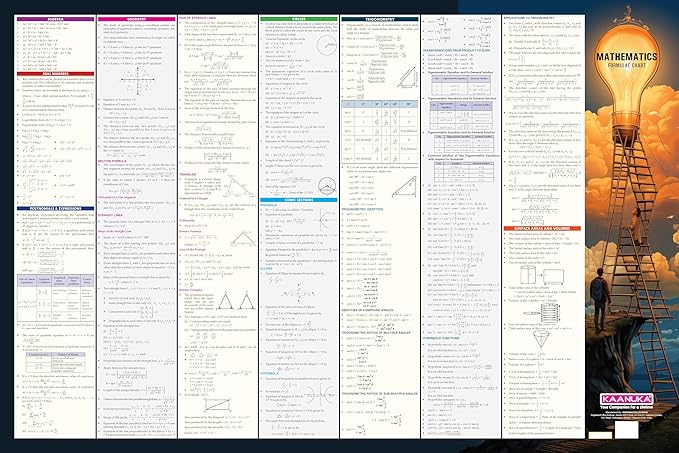 Buy Mathematics Concept And Formulas Wall Chart For Various Exams Quick ...