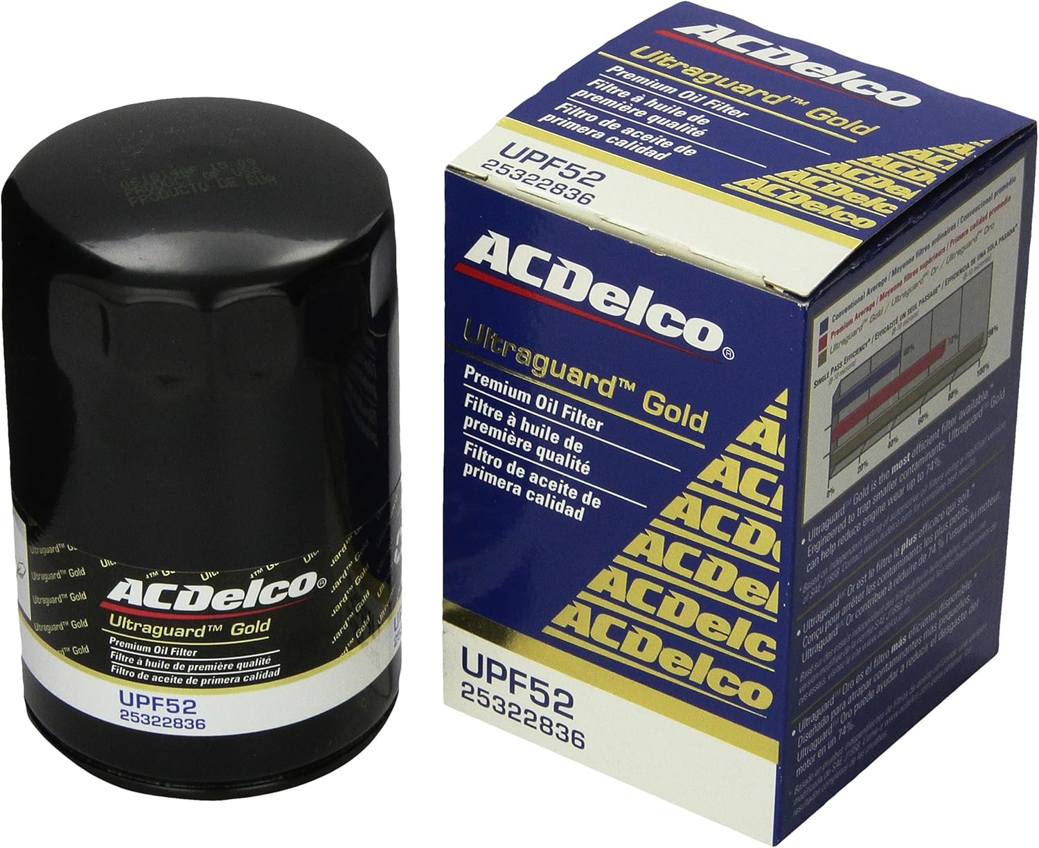 Amazon.com: ACDelco Specialty UPF52 (25322836) Ultraguard Engine Oil ...