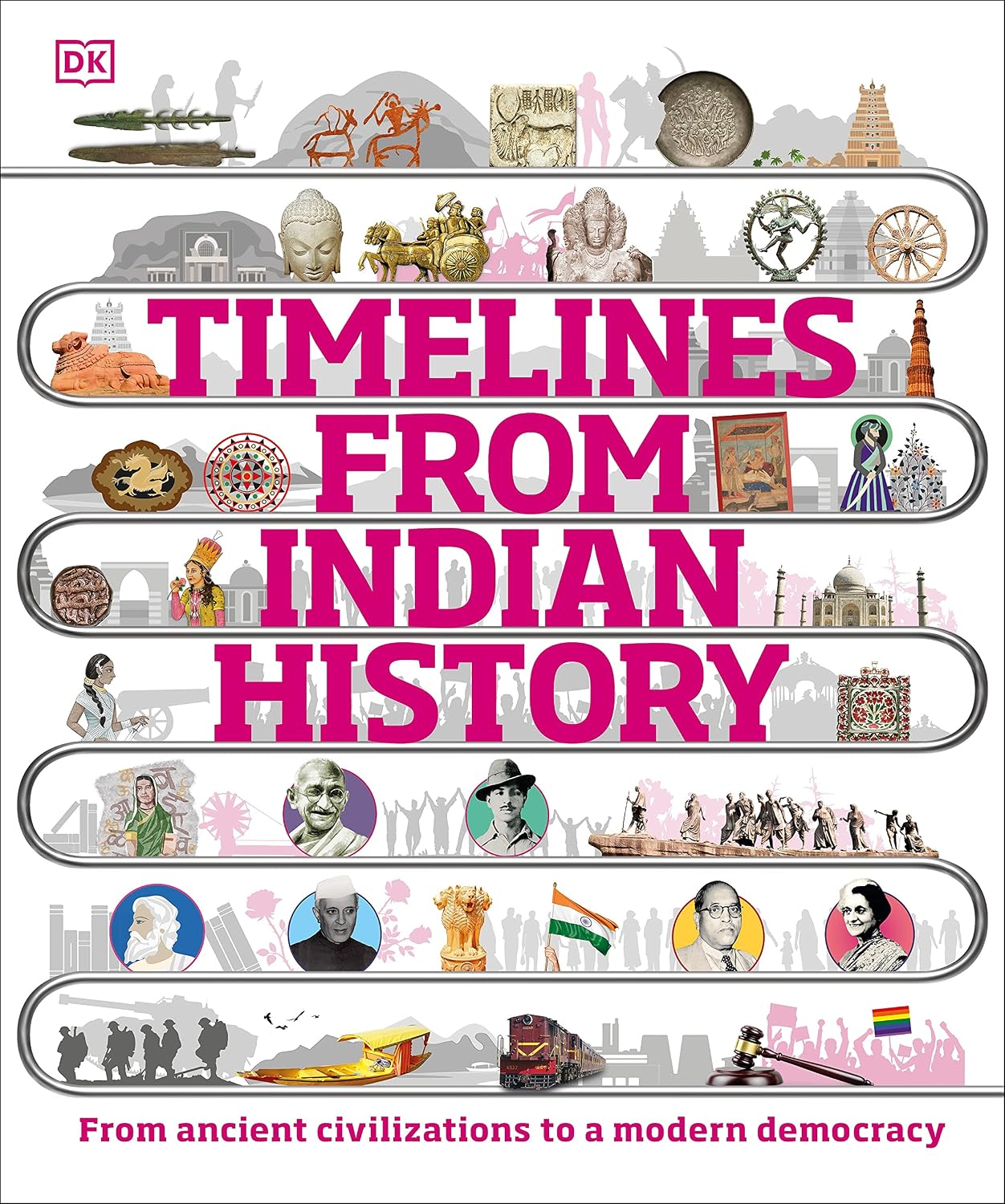 Amazon.com: Timelines from Indian History: 9780241531334: DK: Books