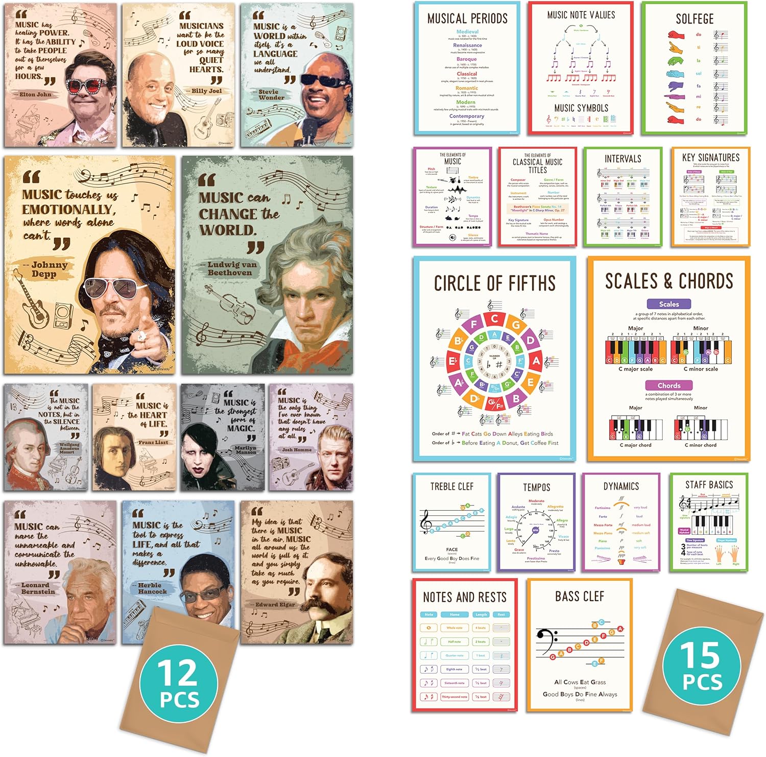 Amazon.com: Decorably Famous Musician Posters and Music Theory Posters ...