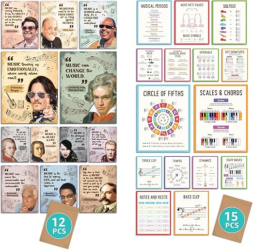 Amazon.com: Decorably Famous Musician Posters and Music Theory Posters ...