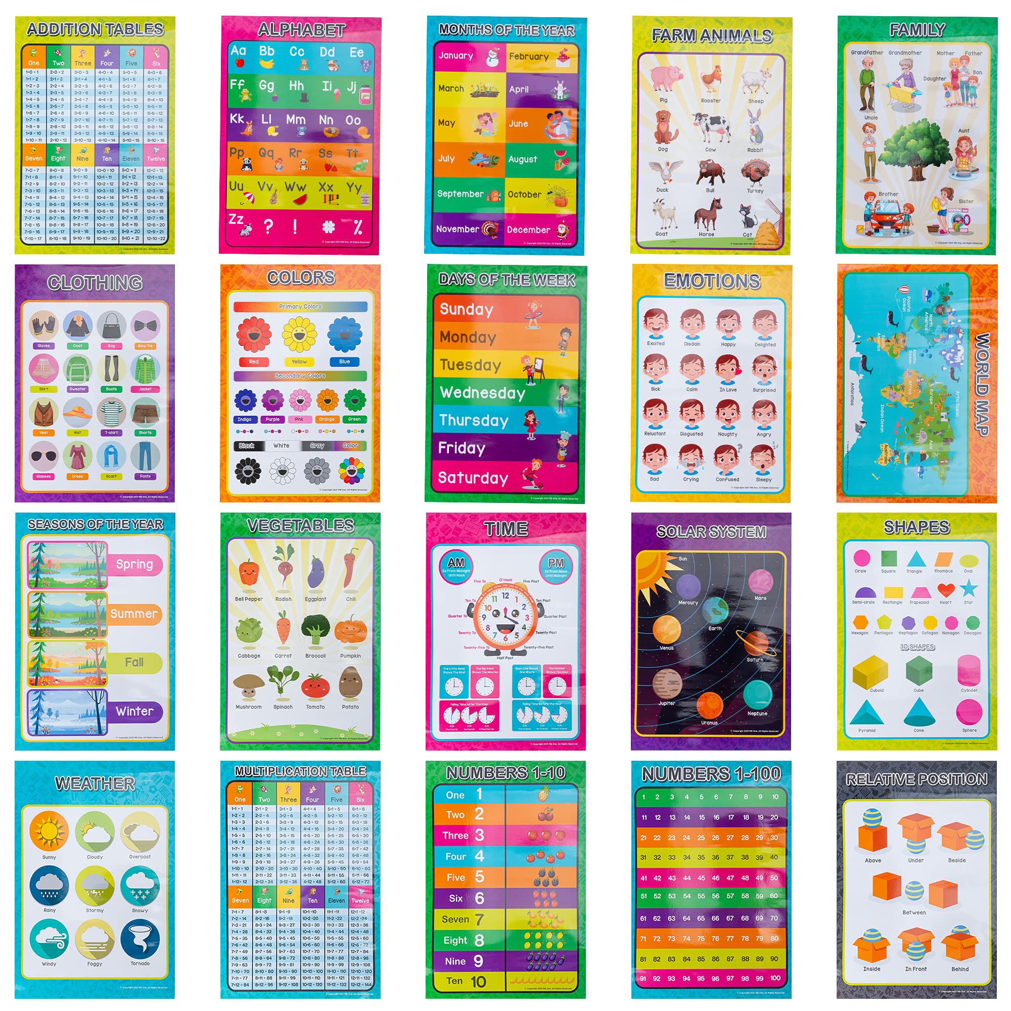 Buy MB one 20 pcs 16" x 11" Educational Posters for Kids, Preschool ...