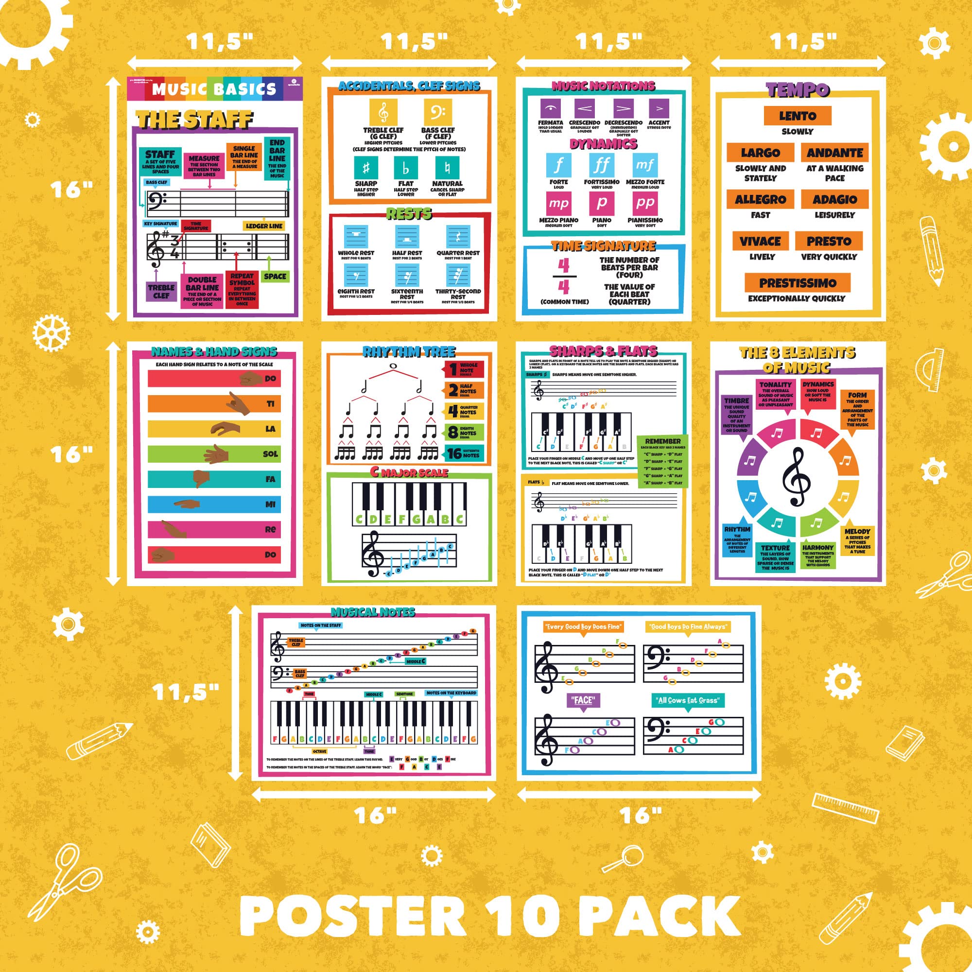 Snapklik.com : Sproutbrite Music Posters For Classroom - Classroom ...