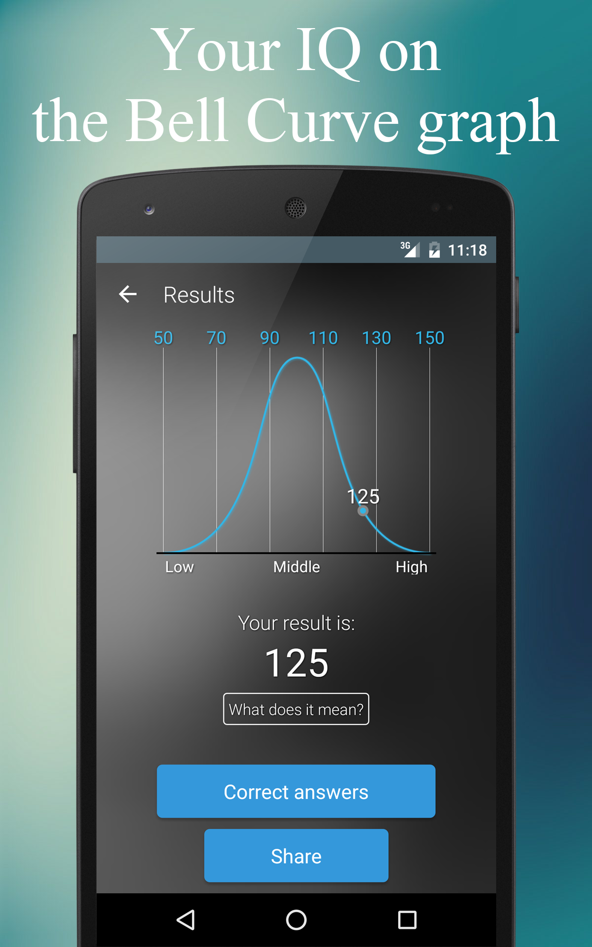 Logical IQ tests - App on Amazon Appstore