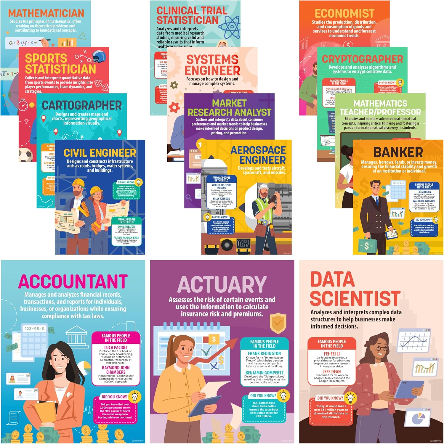 Amazon.com: Decorably 15 Math Careers Posters for Classroom, 11x14in ...