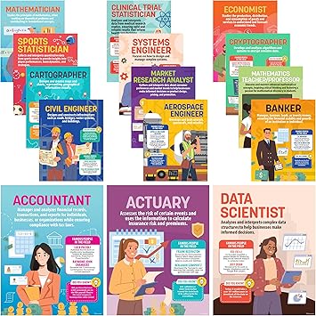 Amazon.com: Decorably 15 Math Careers Posters for Classroom, 11x14in ...