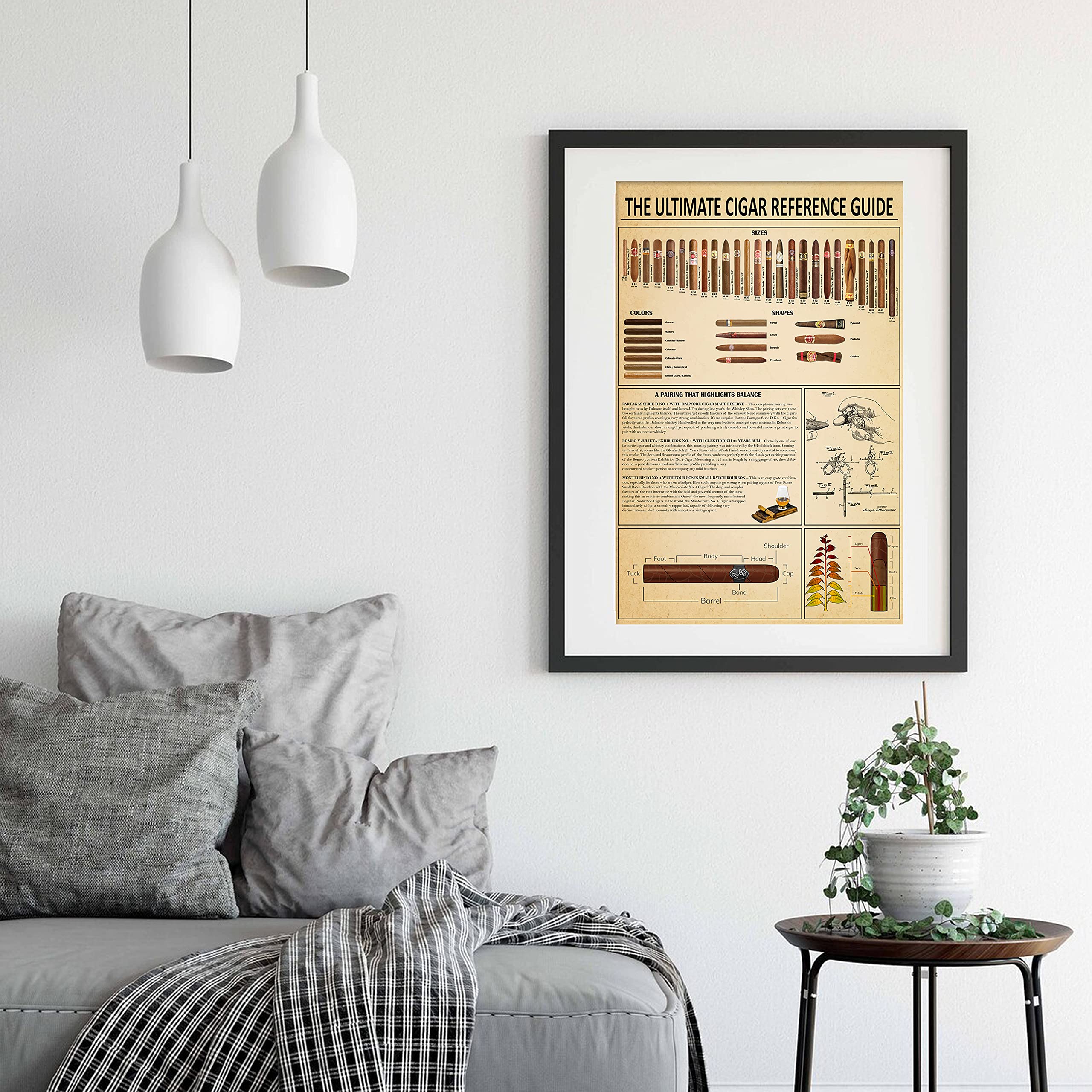 Snapklik.com : Cigar Poster Sign 11x17 Smoking Cigars Knowledge Poster ...