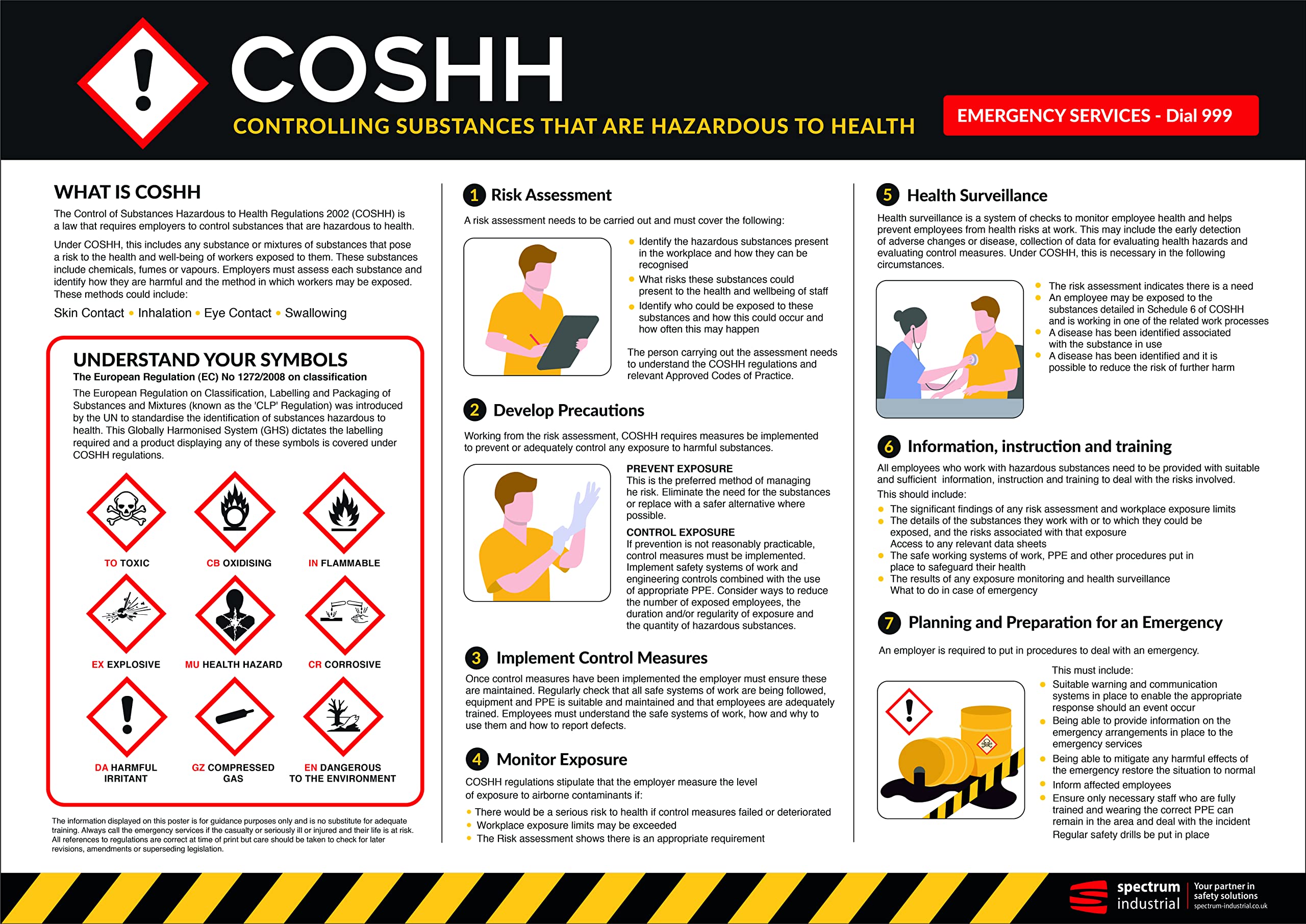 Buy COSHH Awareness Safety , Easy To Read Information Guide, Made From ...