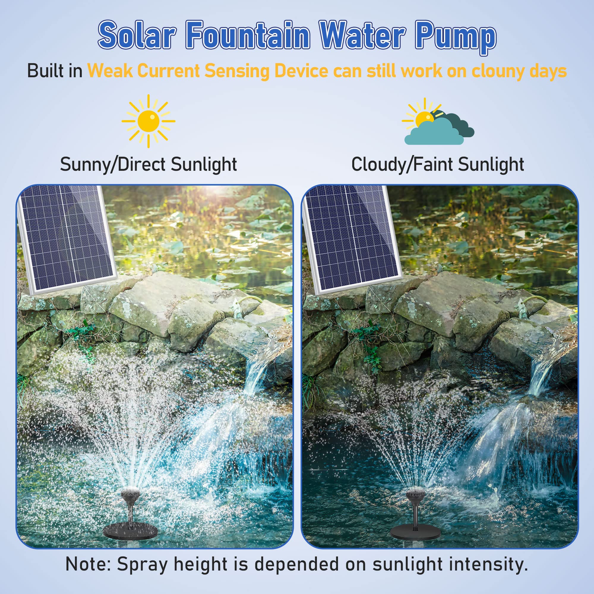 40W Powerful Solar Water Fountain Pump Kit, 40W Solar Panel and 20W ...