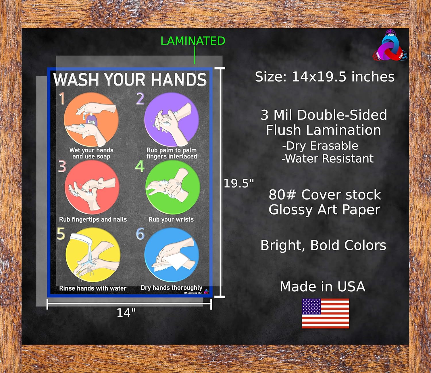 Kids Handwashing Posters - Educational Charts for Australia | Ubuy