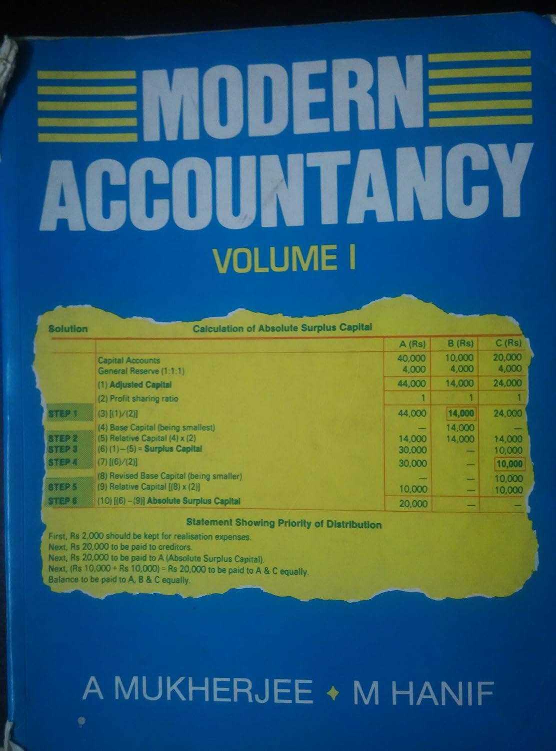 Modern Accountancy volume 1, by A Mukherjee and M Hanif : Amazon.in: Books