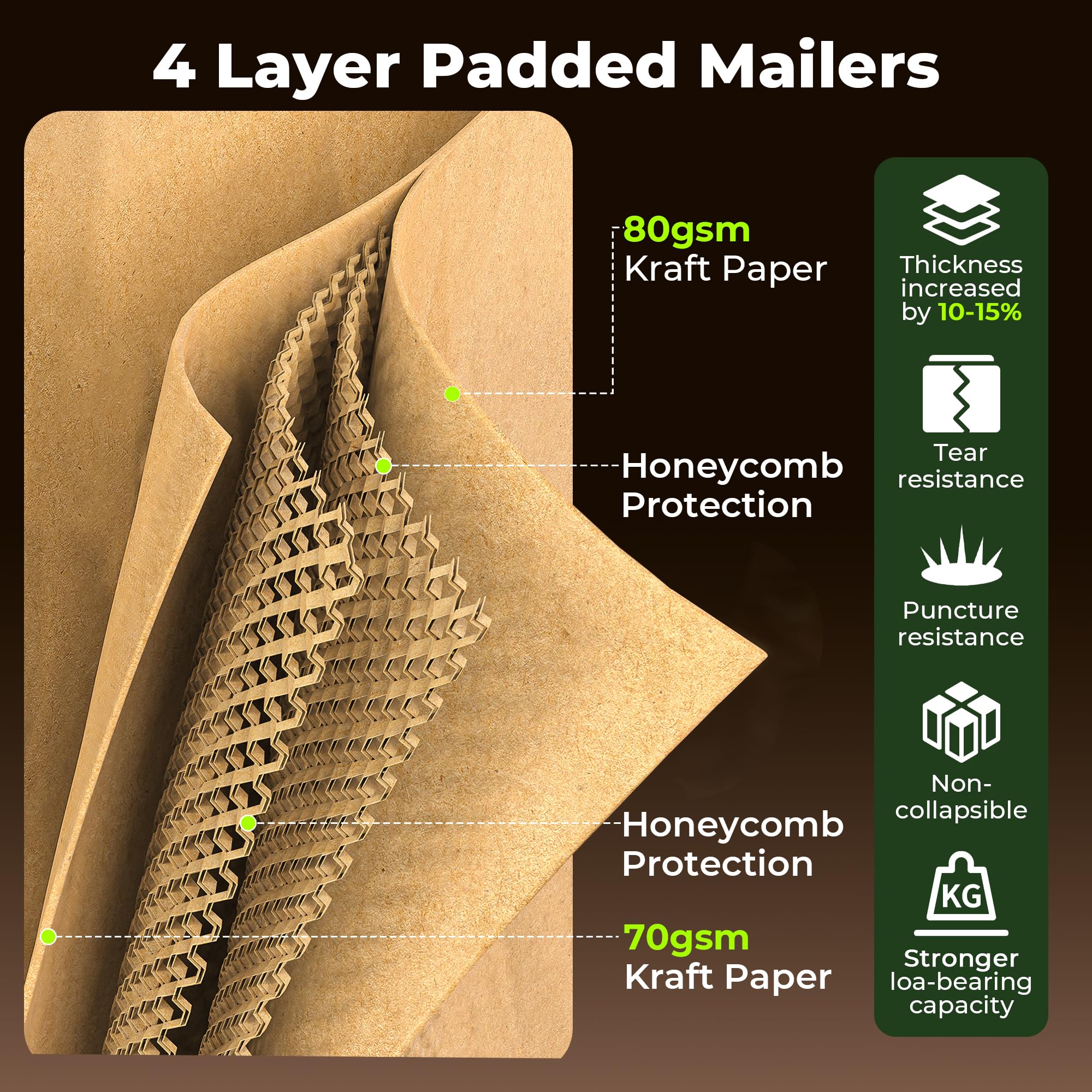 Snapklik.com : Honeycomb Padded Mailers Envelopes: 5.9 X 10.7 Inch 50 ...
