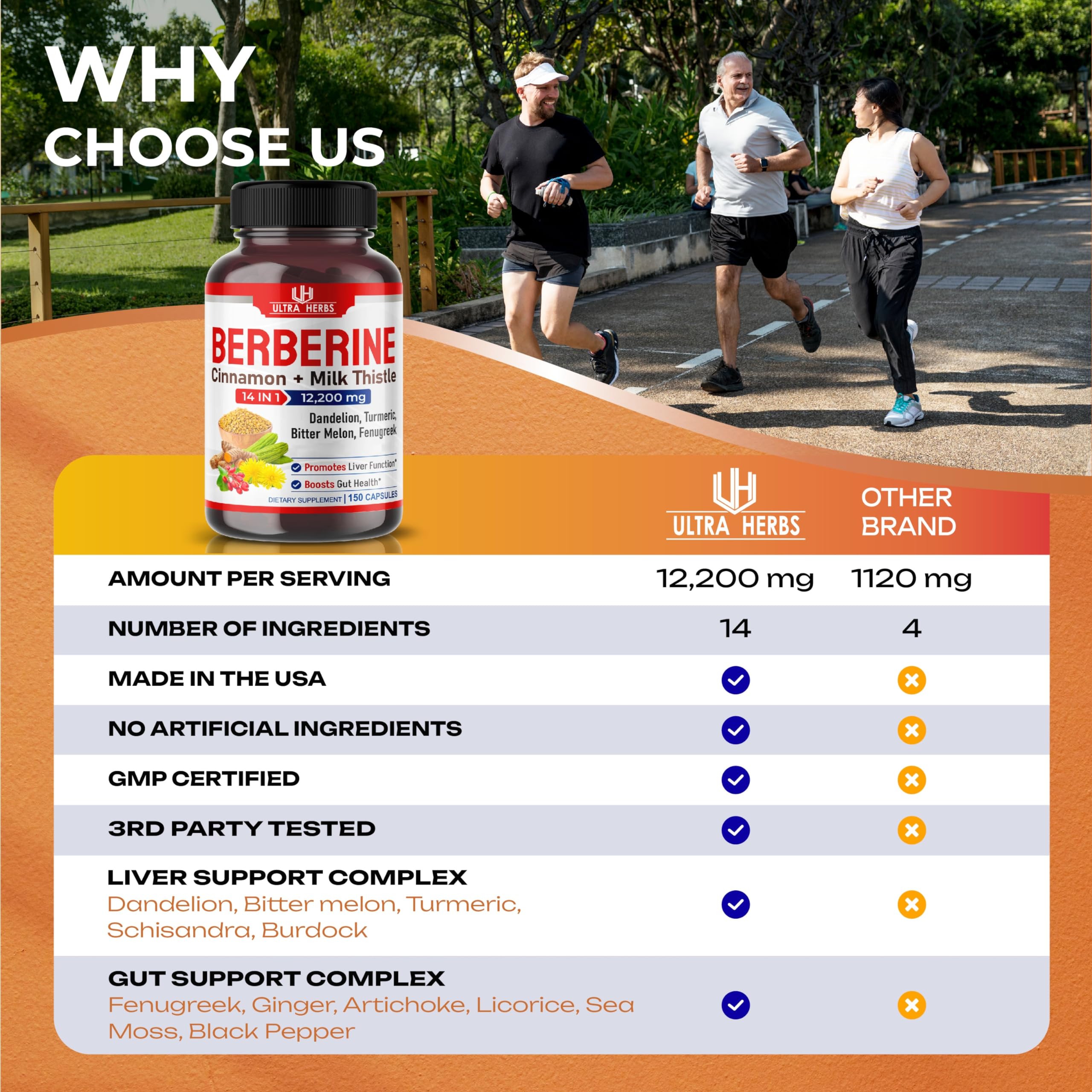 Snapklik.com : Ultra Herbs Premium Berberine 12,200MG