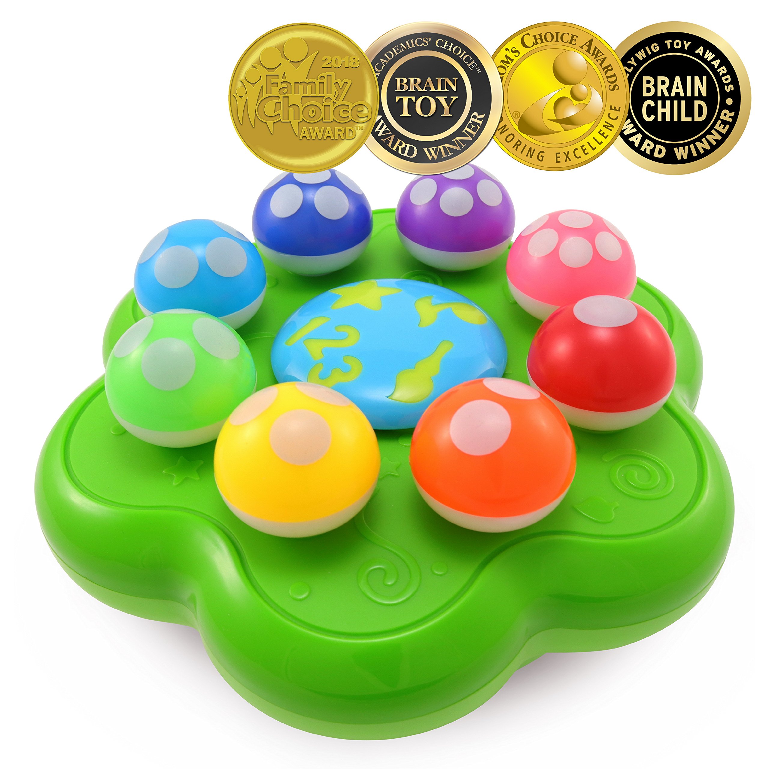 Number Patterns Interactive Free Patterns number-patterns-interactive-free-patterns