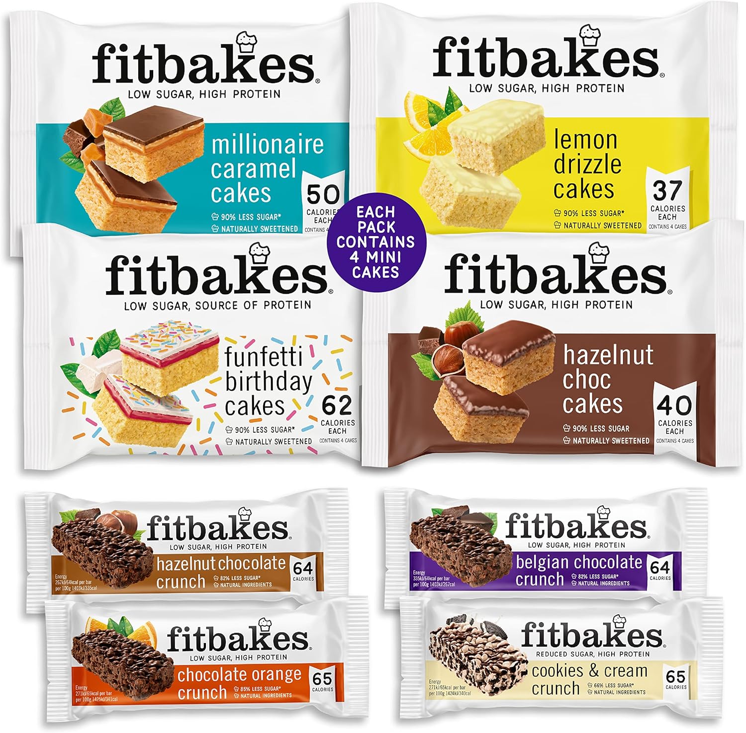 Fitbakes Low Sugar High Protein Cakes & Bars, Selection of 8, Healthy ...