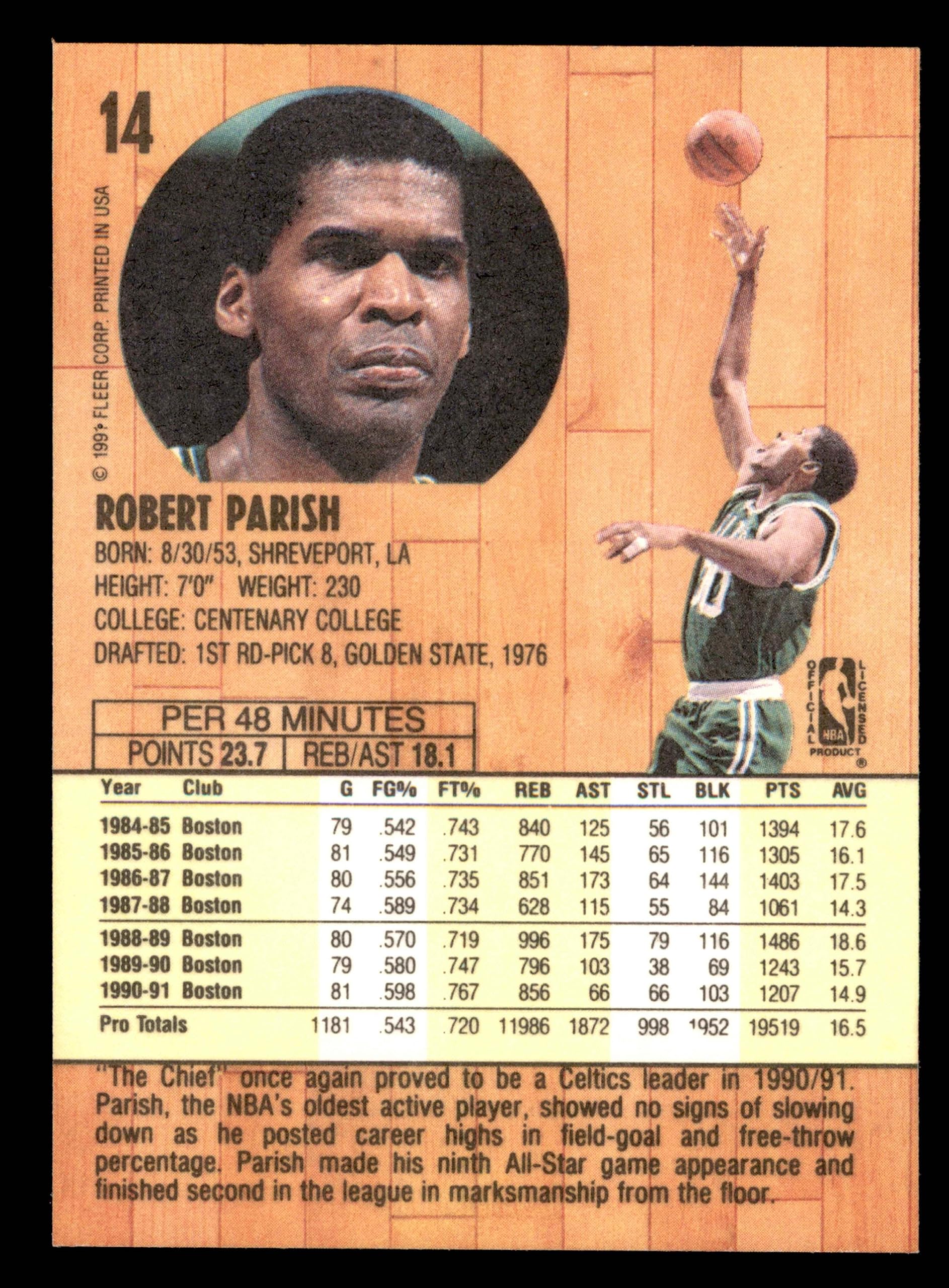 Robert Parish Louisiana Robert Parish: Basketball, Basketball Hall Of