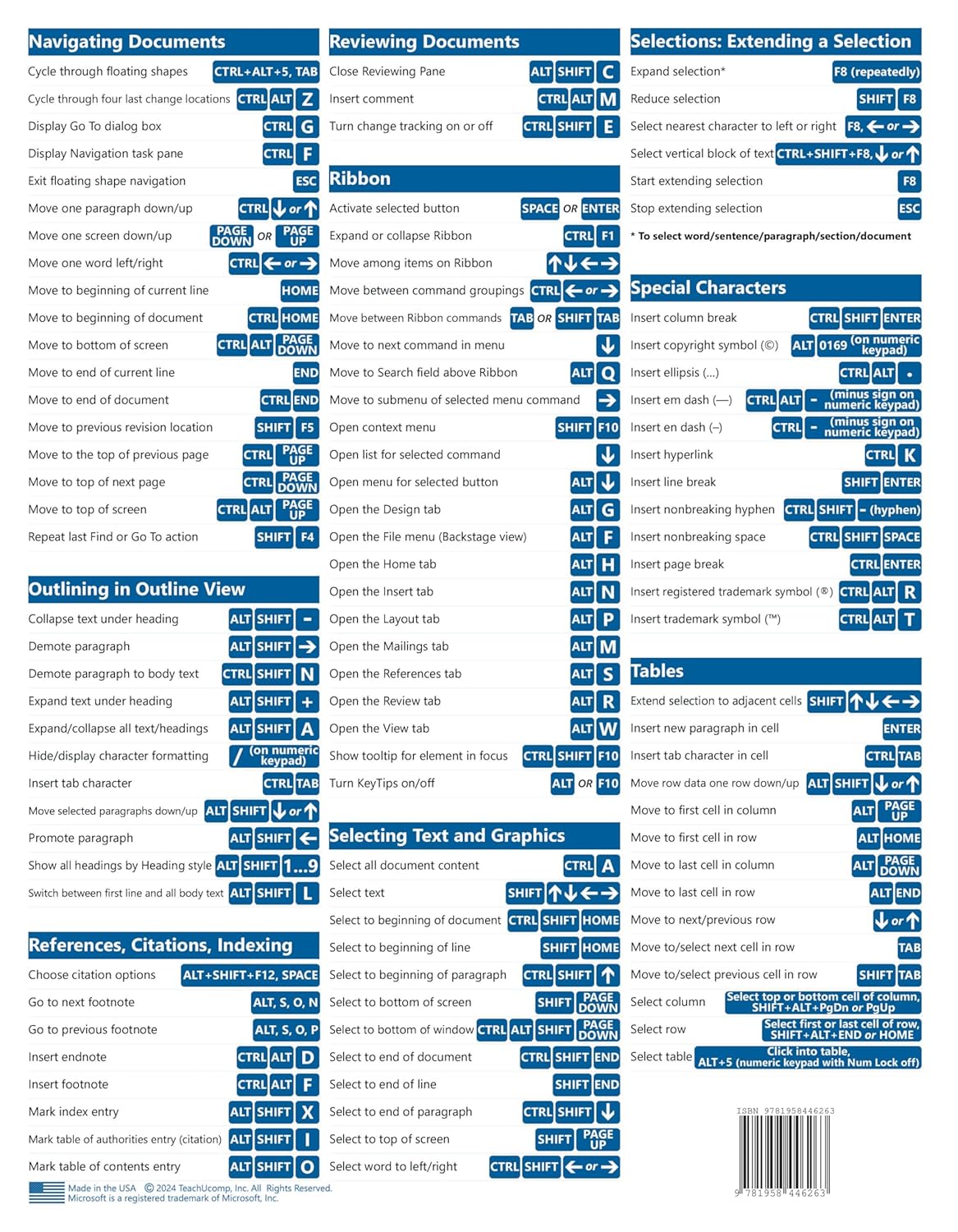 Microsoft Word (PC/Windows) Keyboard Shortcuts Quick Australia | Ubuy