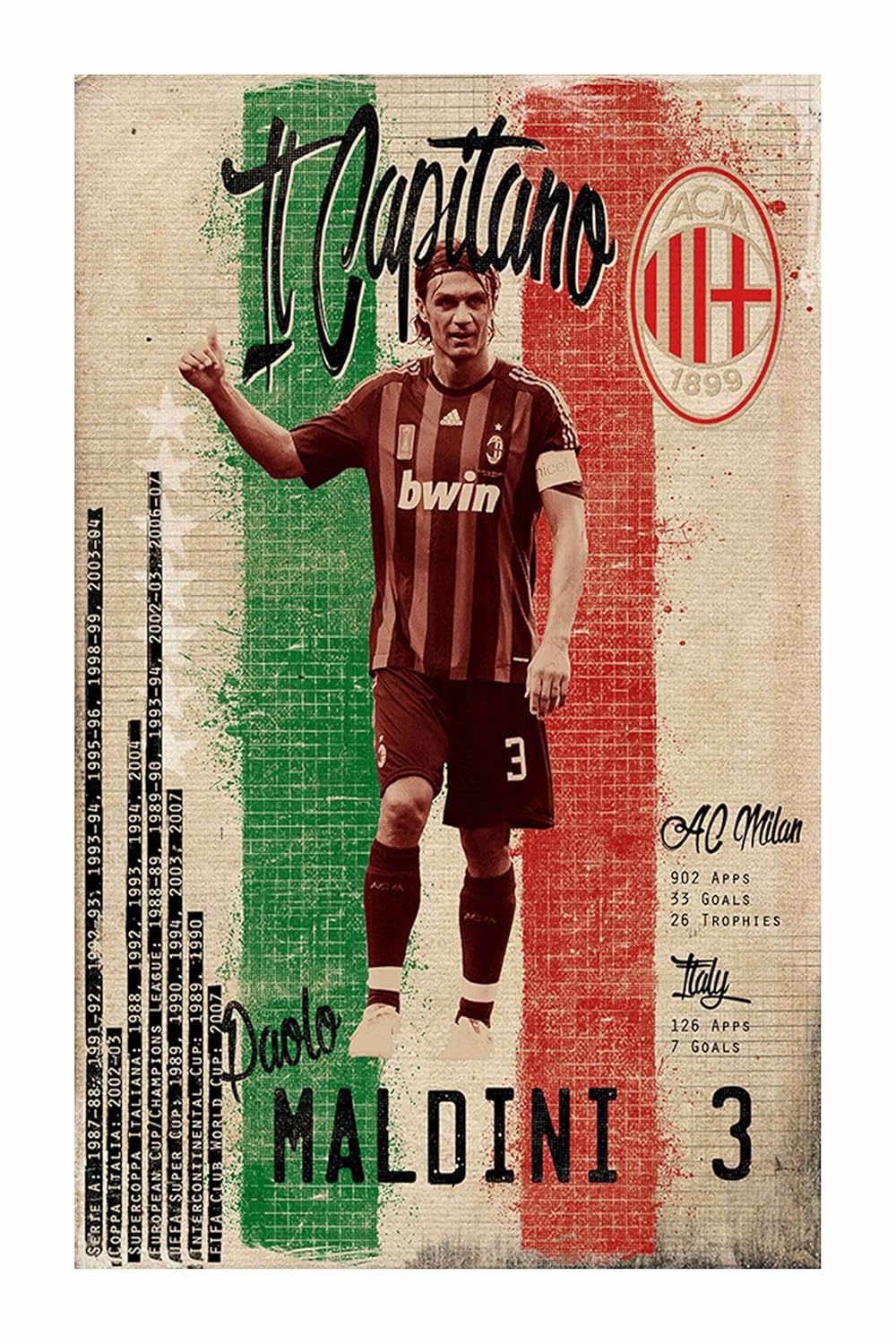 BALDAU PRINTS Paolo Maldini Footballer Wall Poster For Room (Gloss ...