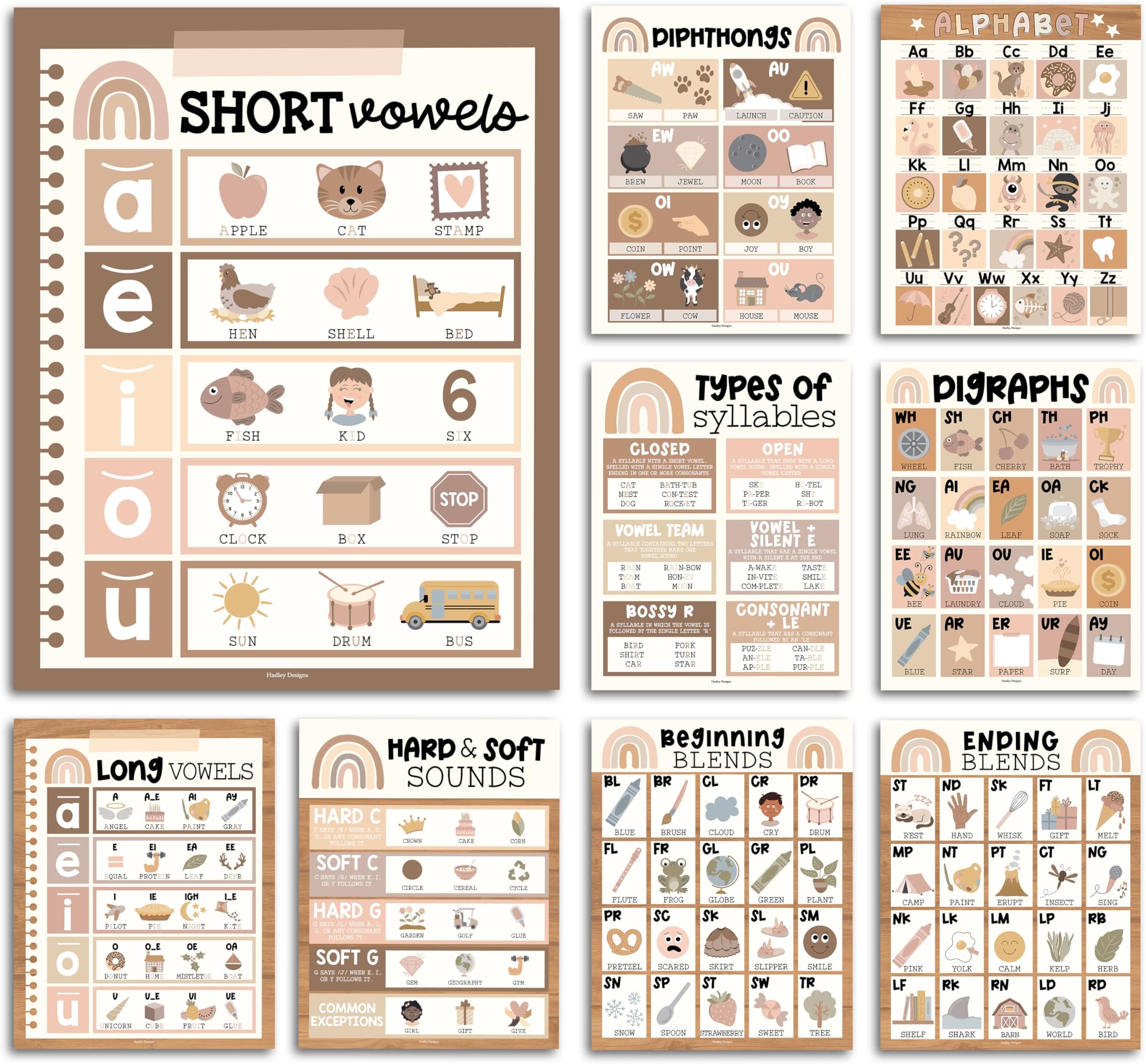 Amazon.com : Hadley Designs 9 Sound Wall Classroom Phonics Posters ...