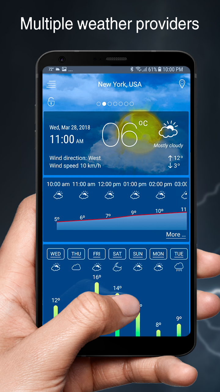 World Wide Weather Forecast - App on Amazon Appstore