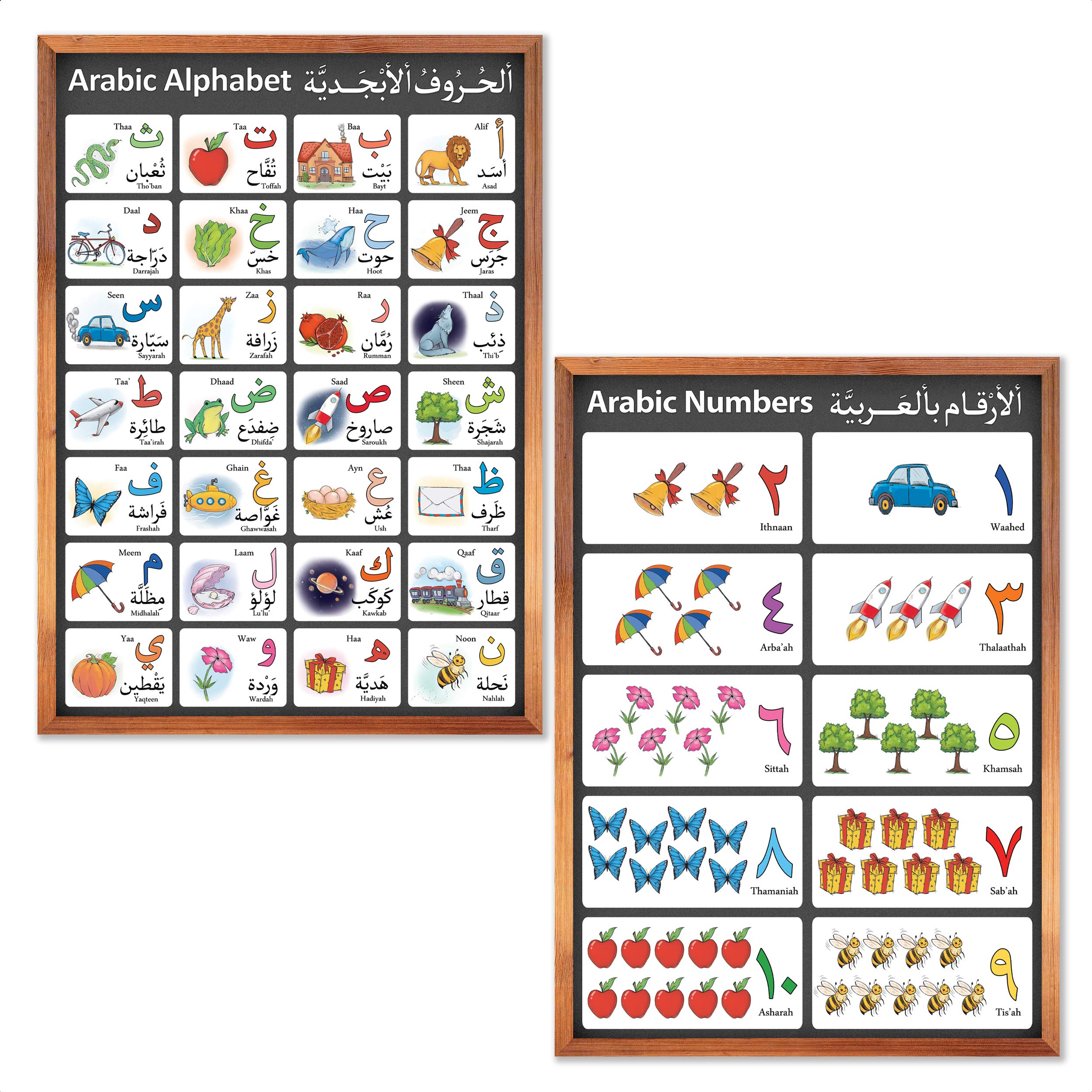 Arabic Alphabet Poster And Numbers Chart For Kids Educational Posters ...