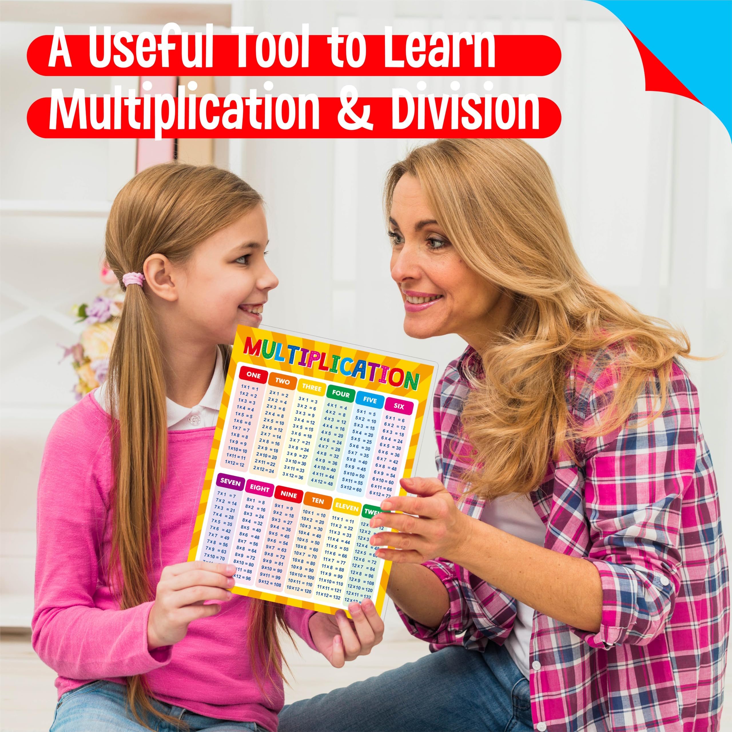 Snapklik.com : Multiplication And Division Poster, Fully Laminated Math ...