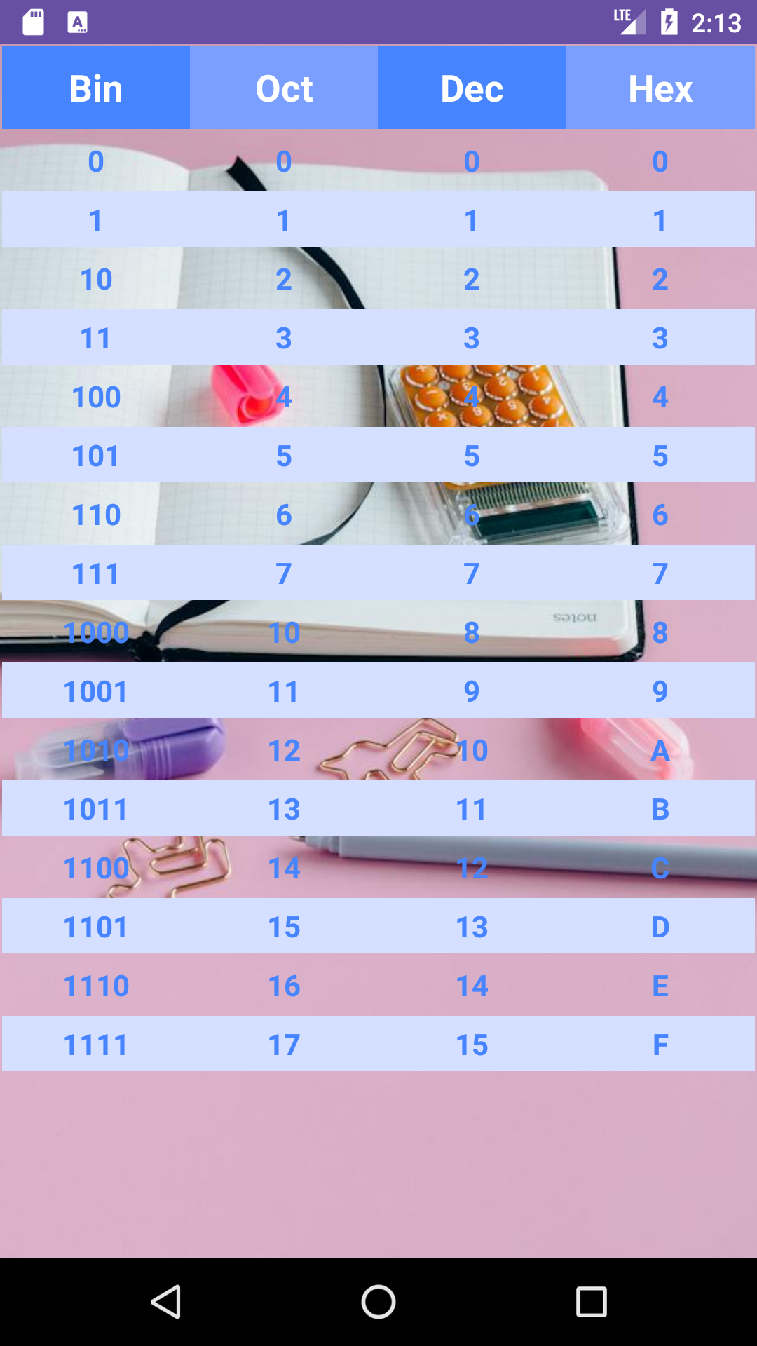 Convert Number Calculate - App on Amazon Appstore