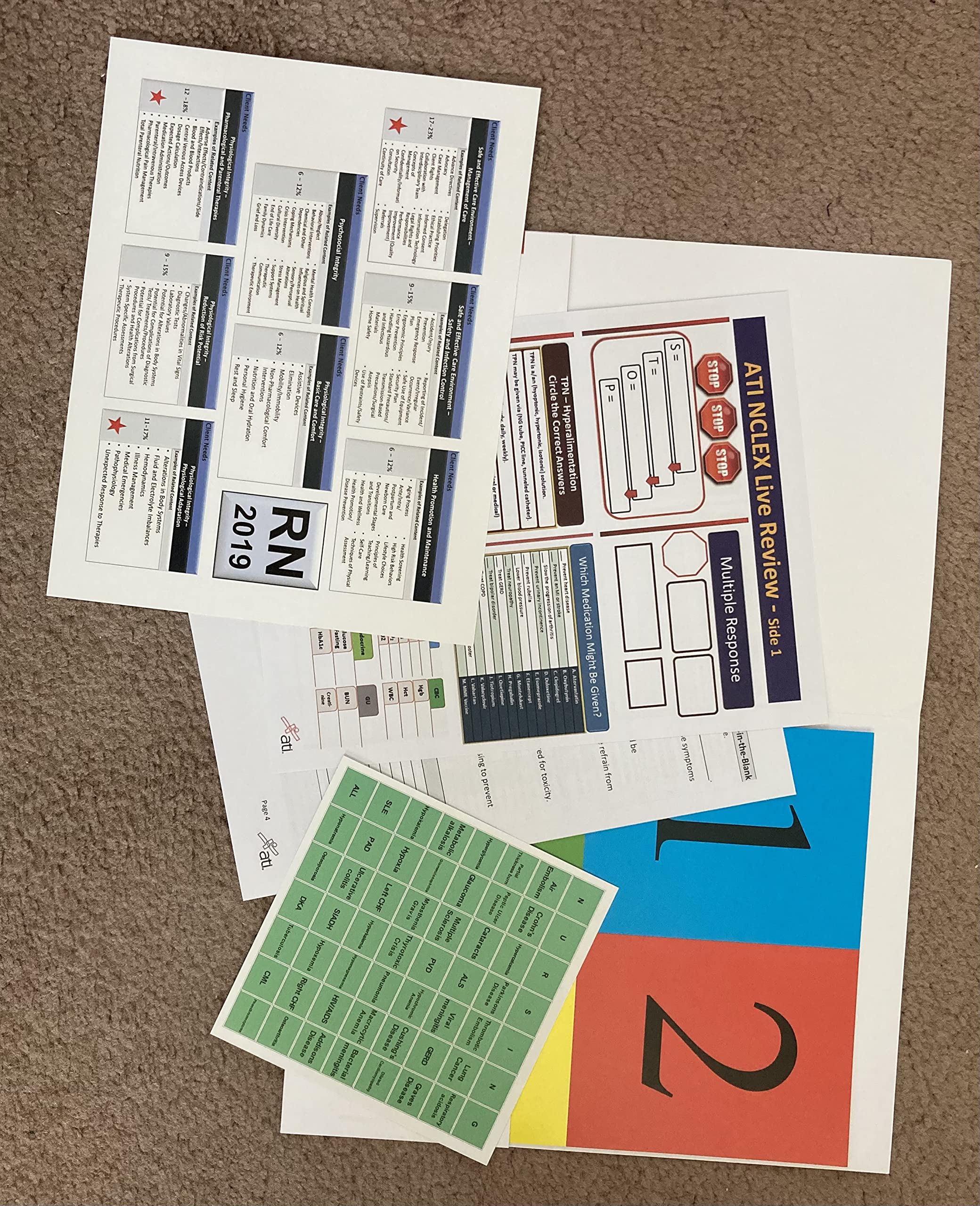 Snapklik.com : Ati Nursing Education Complete Set Box Set TPRN5 Content Mastery Series 11th ...