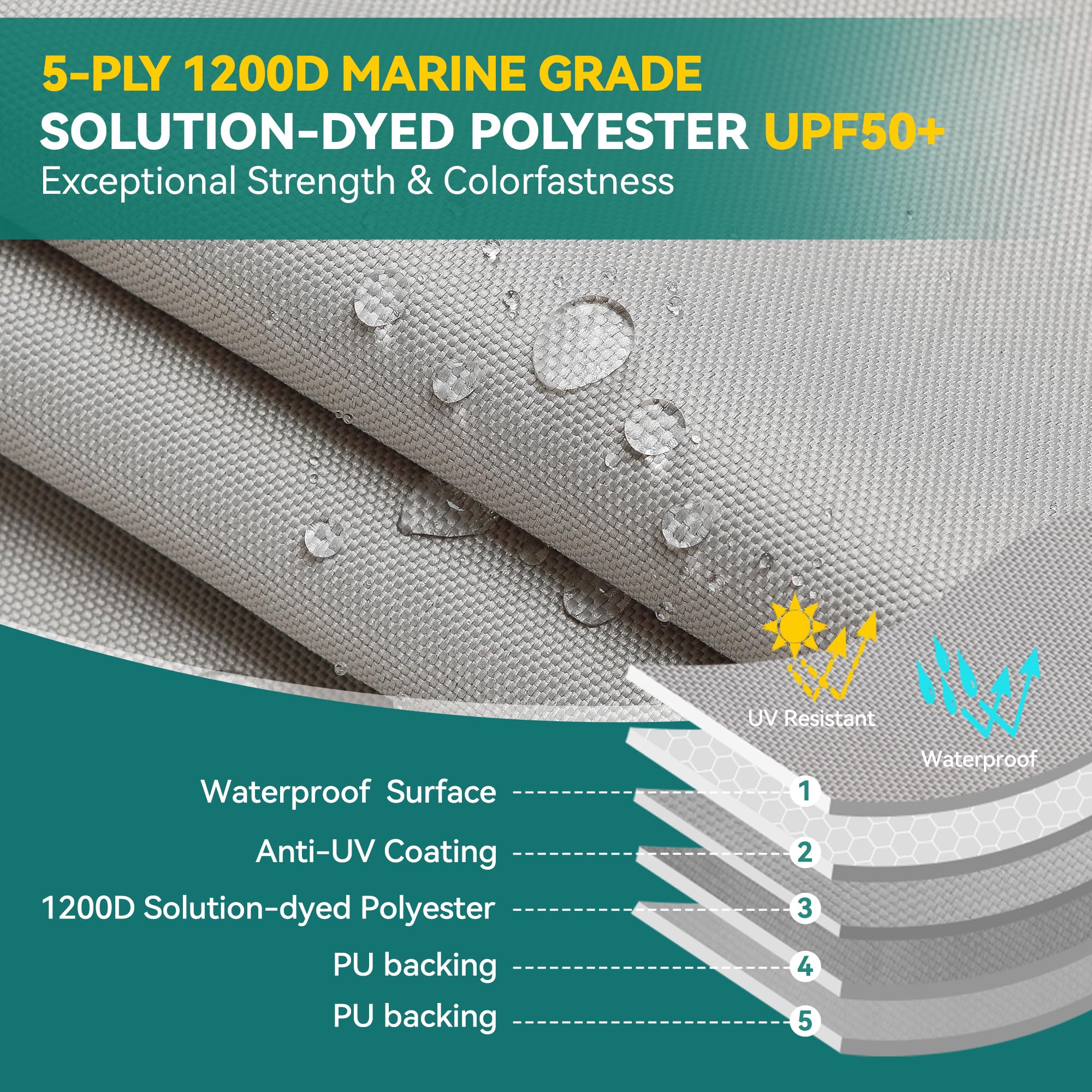Snapklik.com : Heavy Duty 5 Layers 1200D Jon Boat Cover 14ft - 16ft