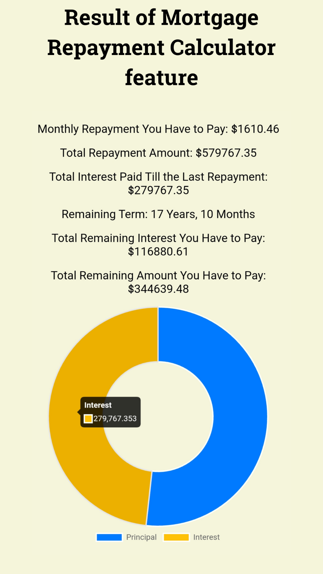 Mortgage Calculator - Payment, Loan and interest Calculator - App on ...