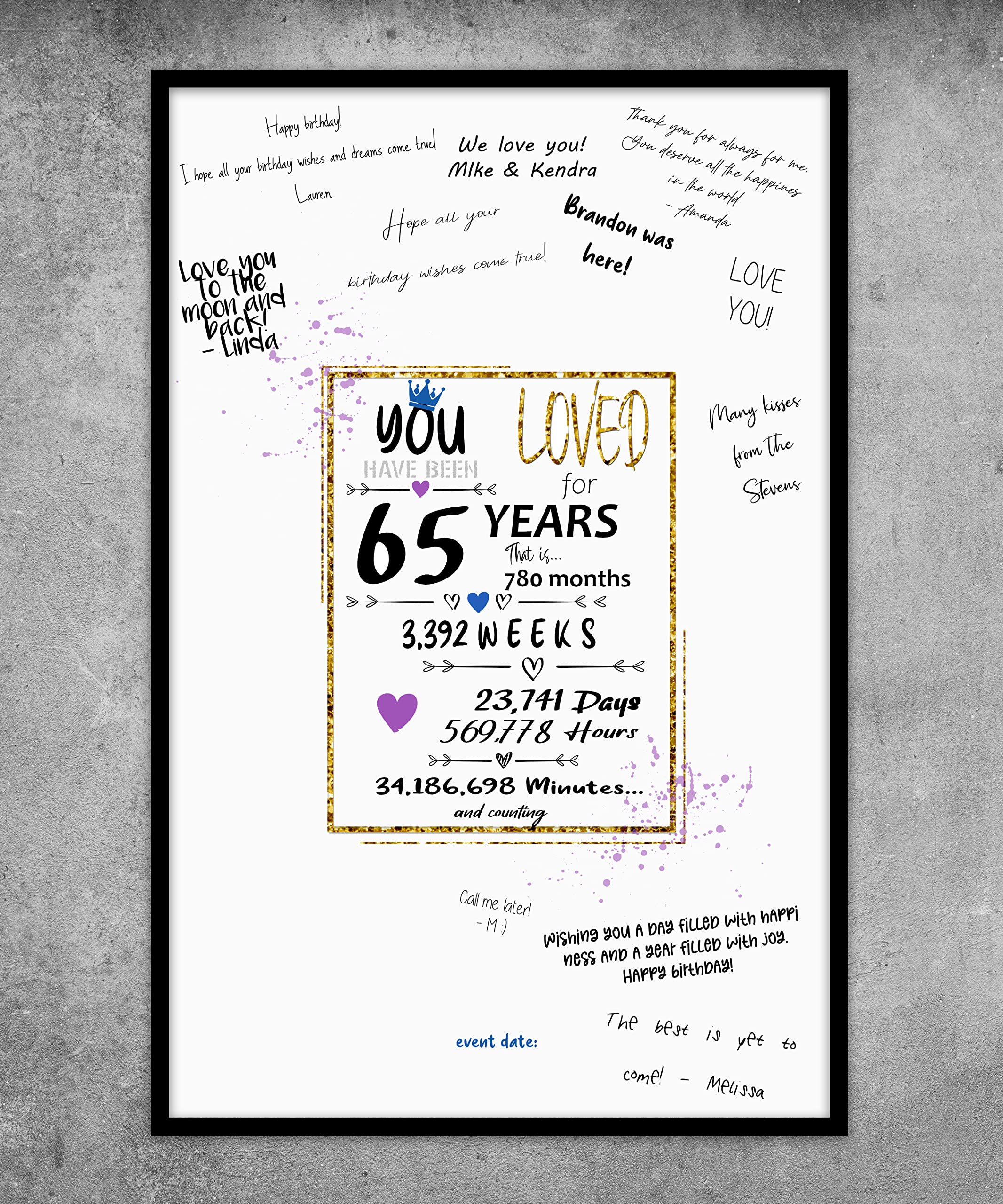 Snapklik.com : 65th Birthday Party Guest Book Poster - Table ...