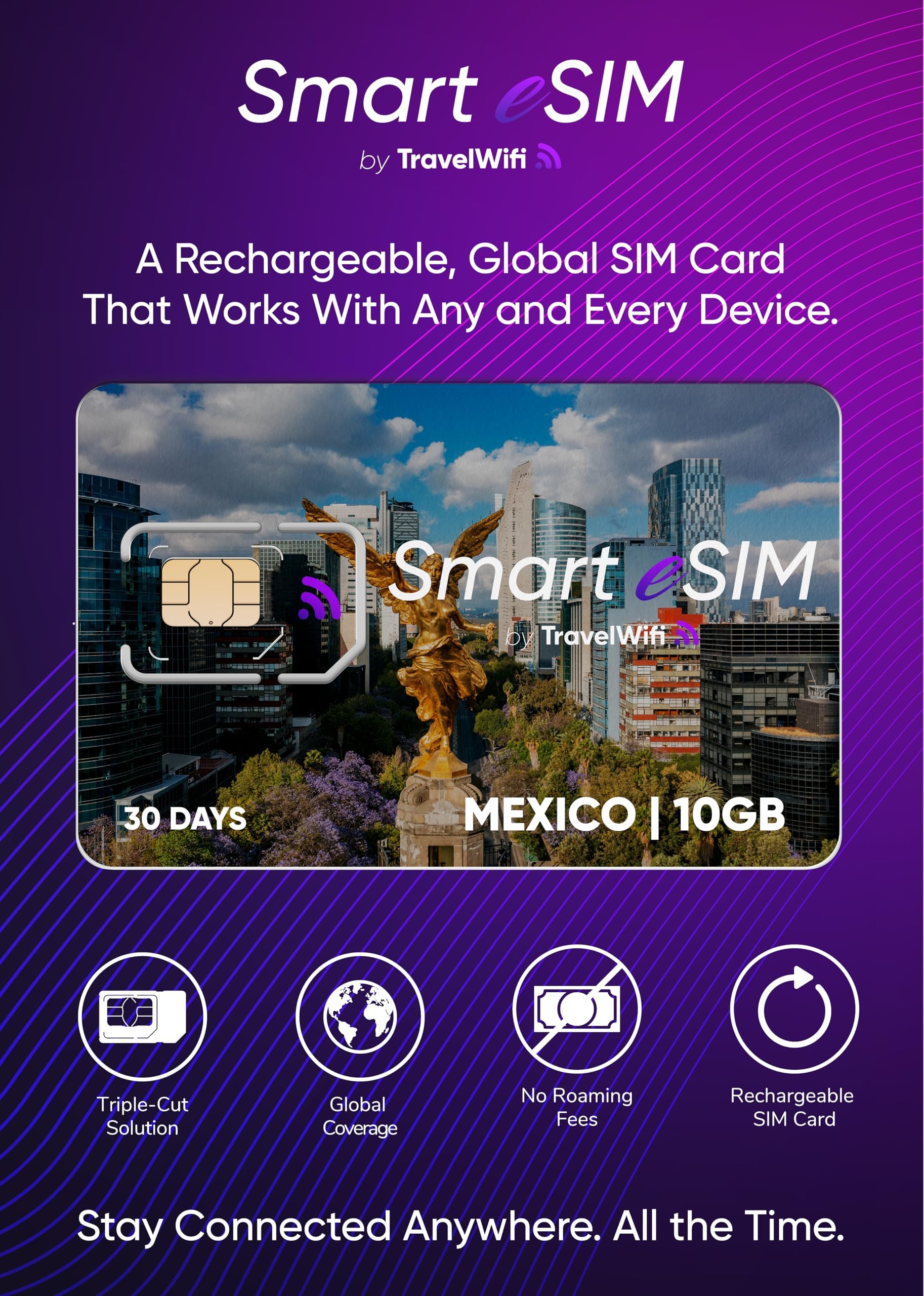 Amazon.com: Telcel Mexico Prepaid SIM Card with 3GB Data and Unlimited ...