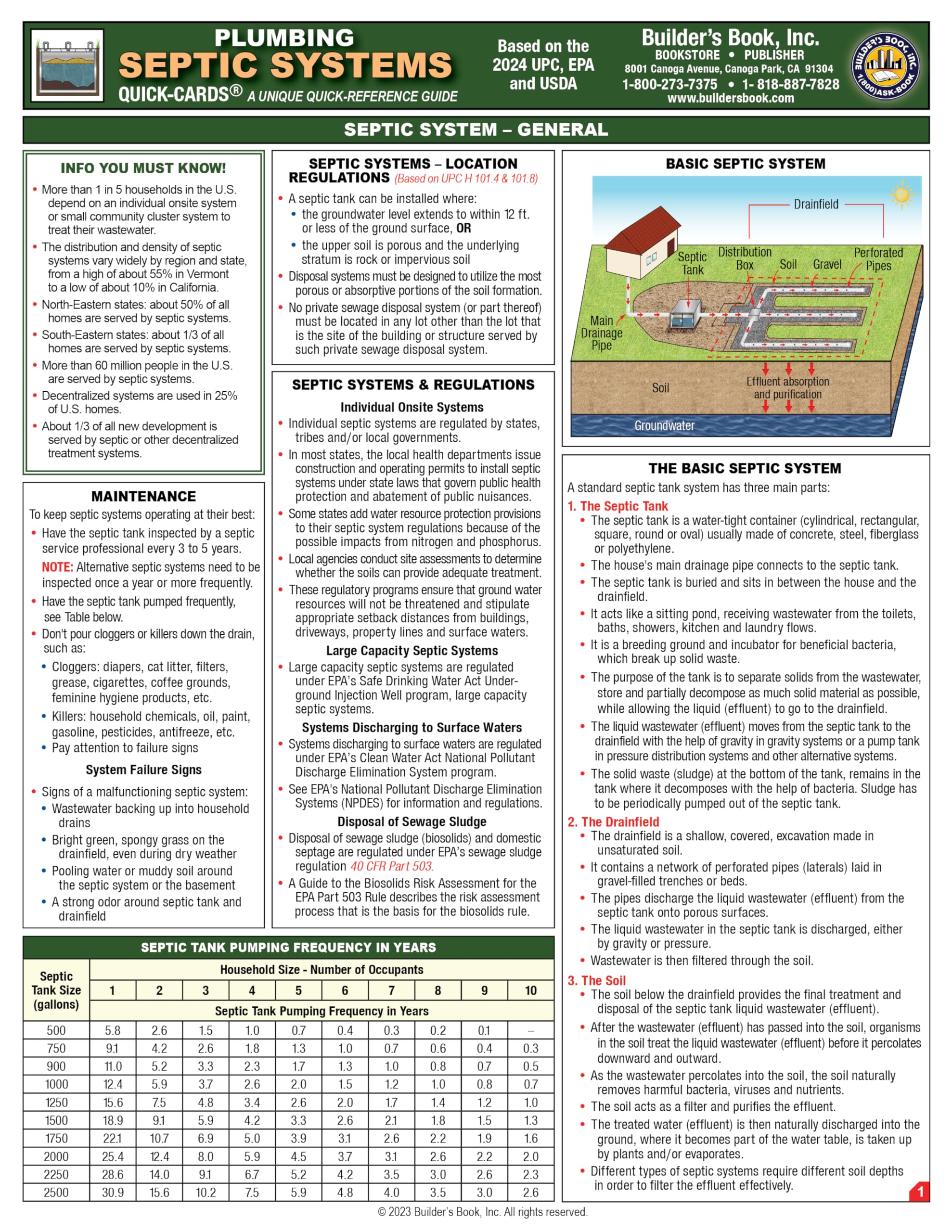 Plumbing Septic Systems Quick-Card Based on 2024 UPC, EPA, USDA ...