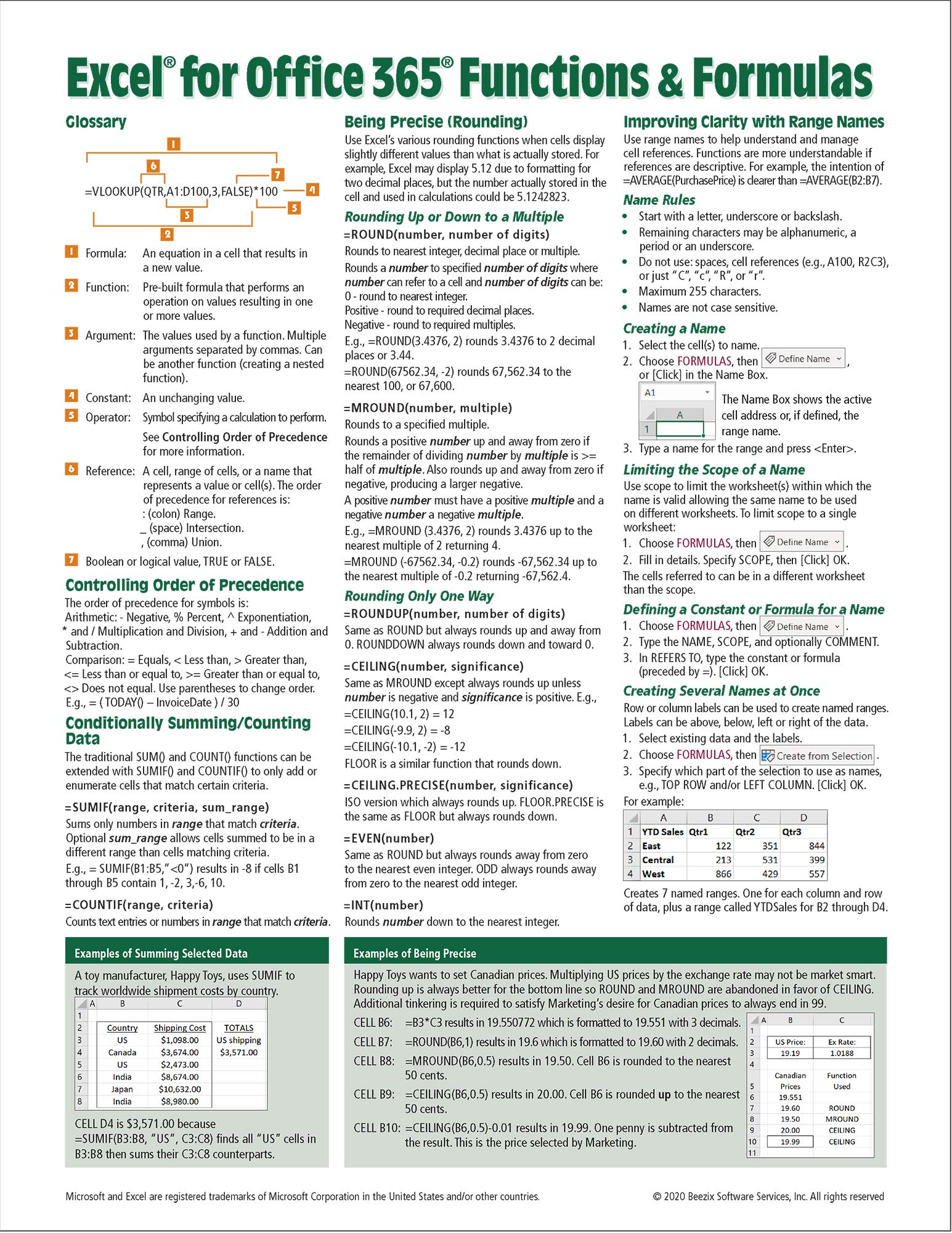 Buy Microsoft Excel For Office 365 Functions And Formulas Quick Reference
