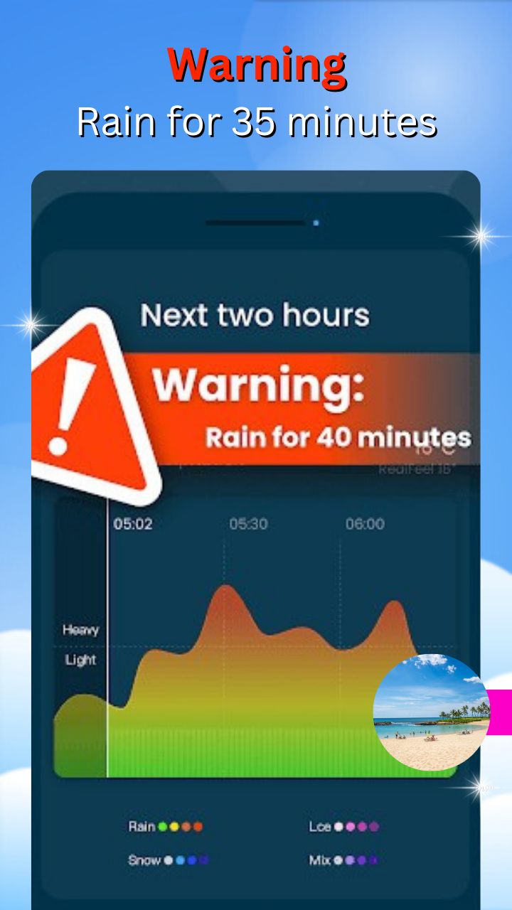 Weather & Forecast - Rain Radar - App on the Amazon Appstore