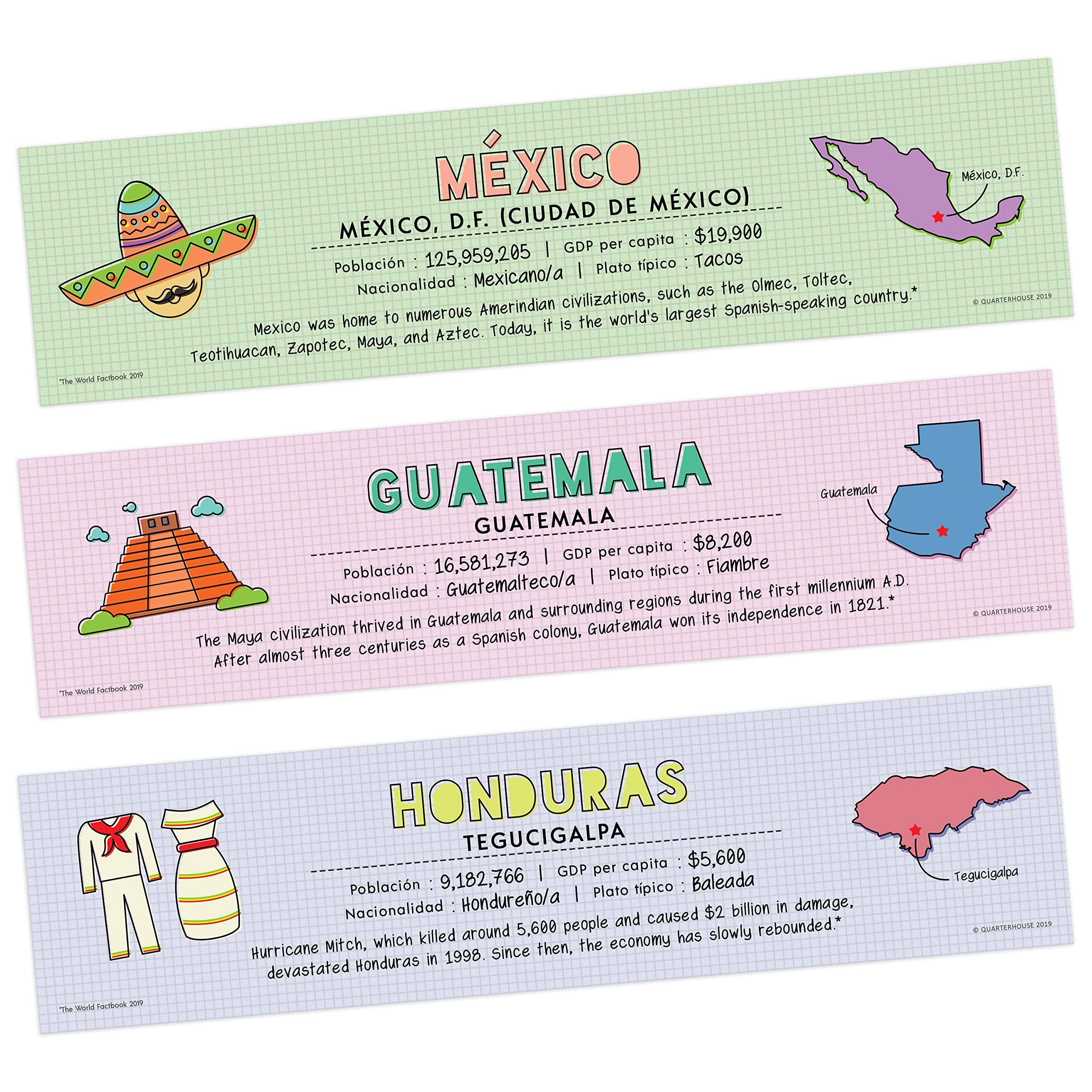 Spanish Language Labels Dual Language English To Spanish Classroom