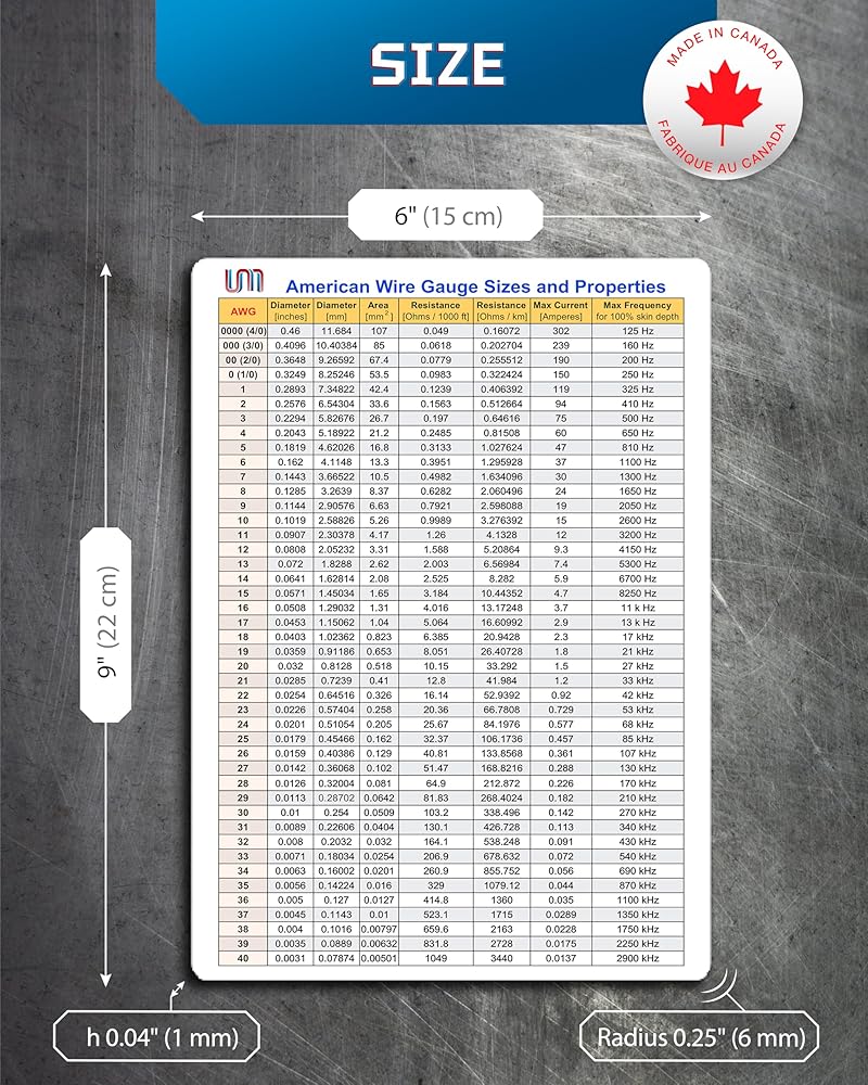 Useful Magnets AWG Sizes & Properties of Electrical Australia | Ubuy