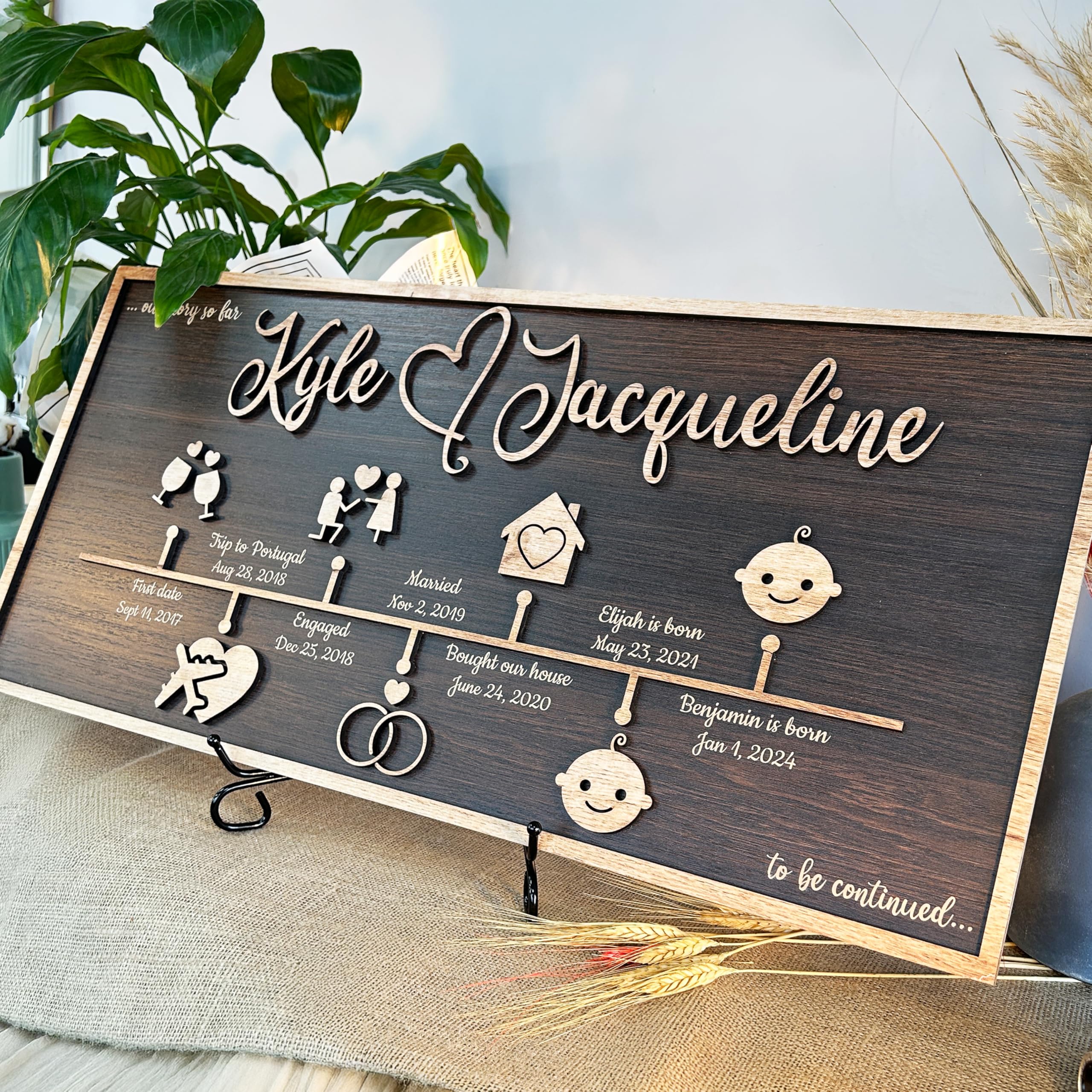 Timeline Design Ideas Handmade